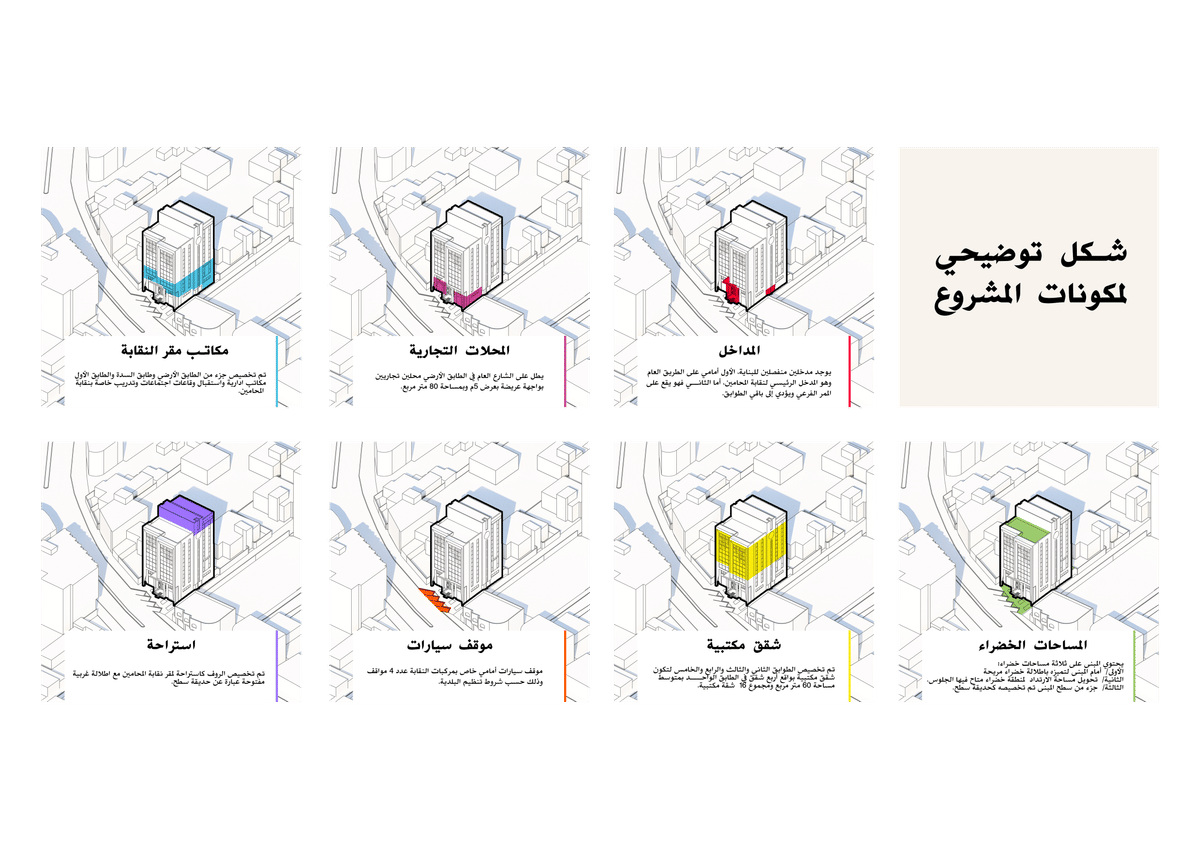 Bar Association Building Design | Yasin Alastal | Archinect