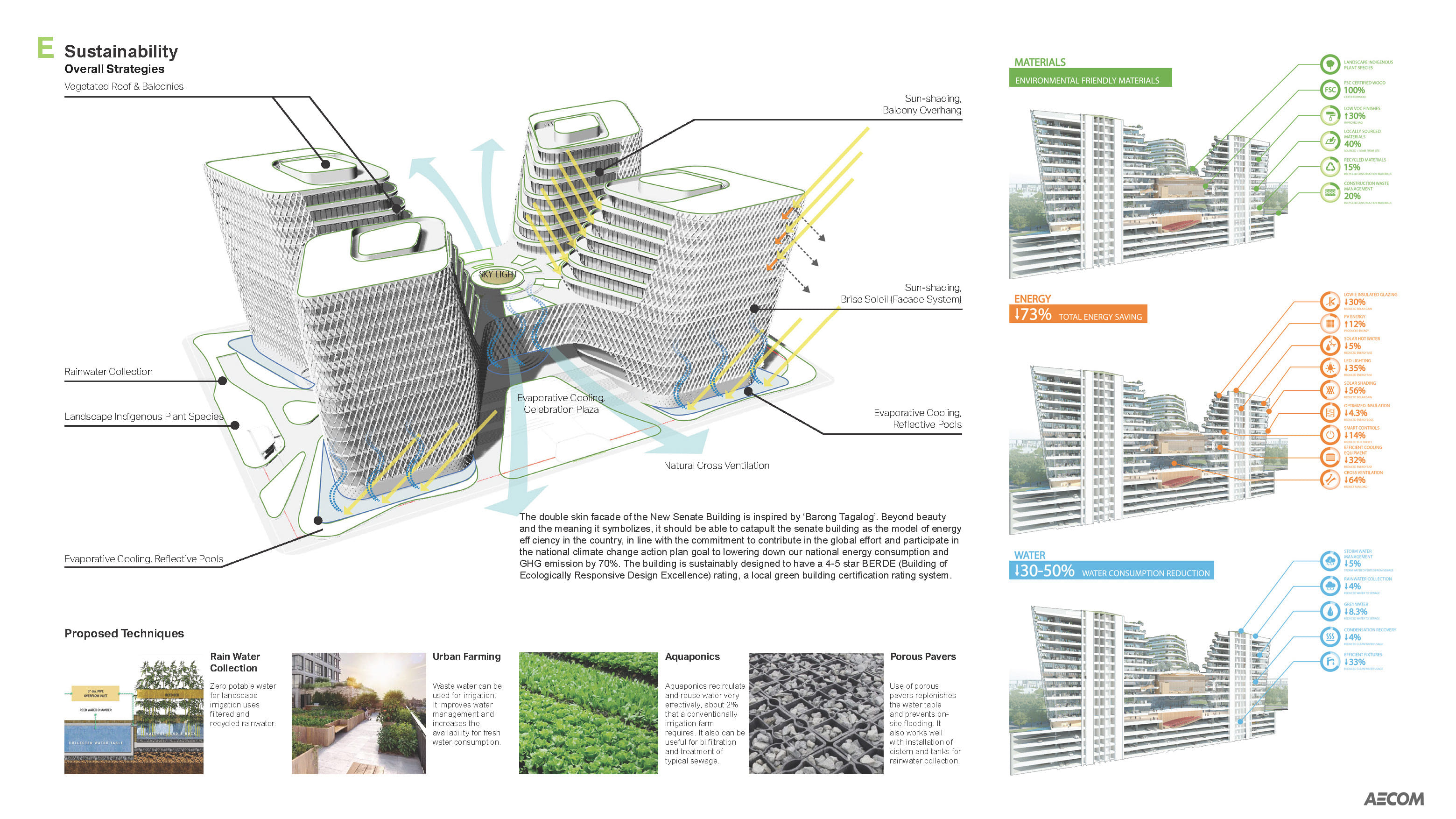 New Senate Building of the Philippines 菲律宾新参议院大楼 | Bryan Chow | Archinect