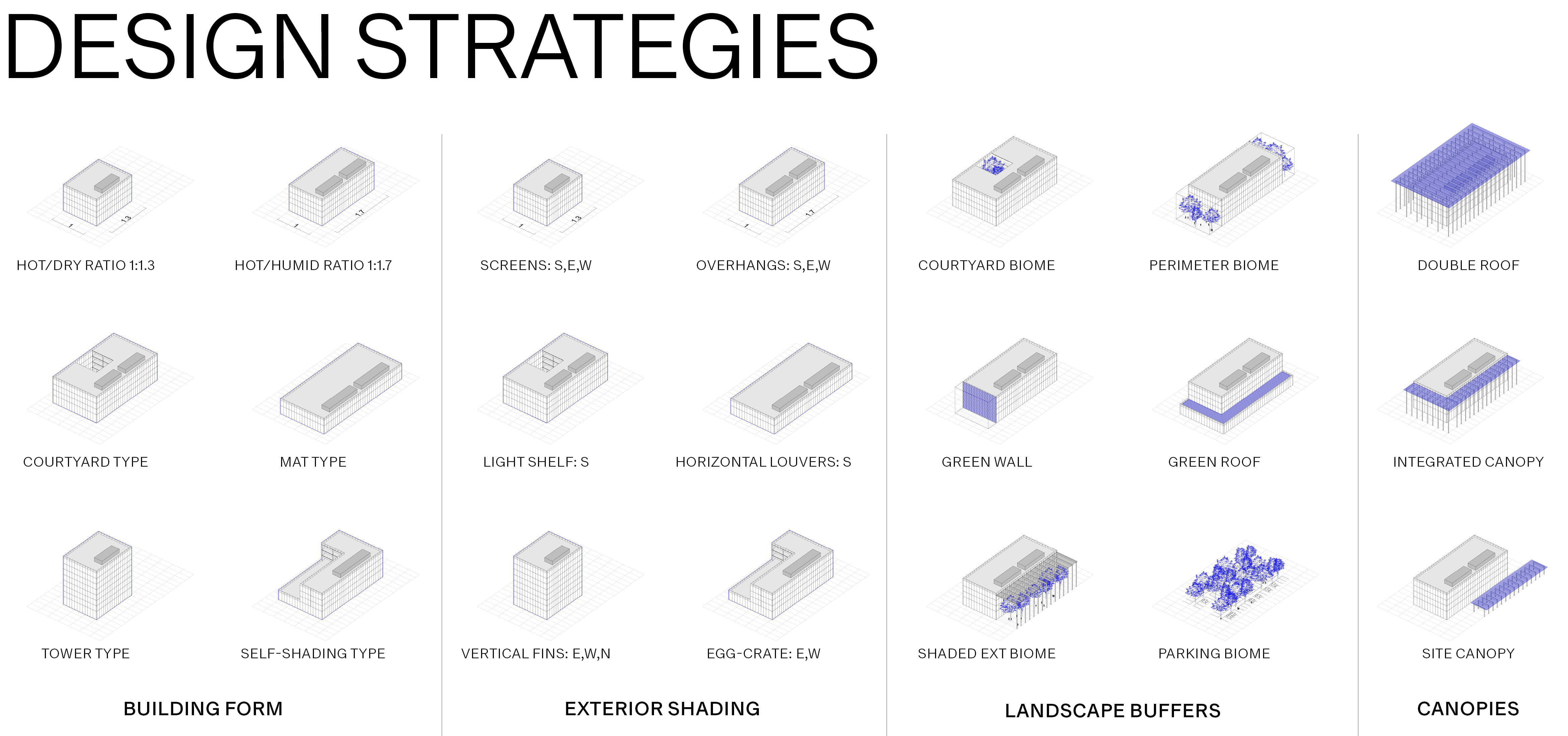 Security, Resilience, and Stewardship: Studio Ma Collaborates with the ...