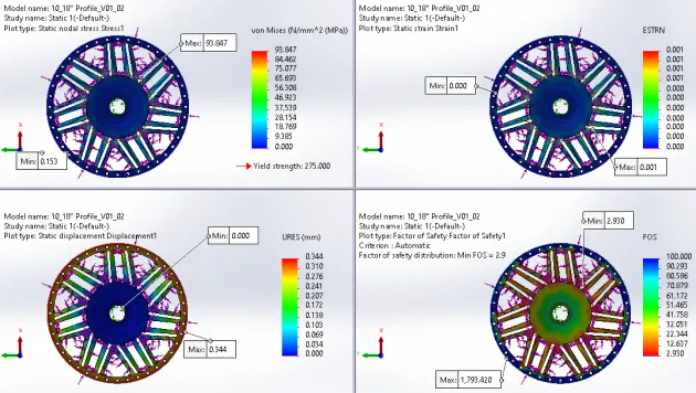 Stress Analysis And Finite Element Analysis Talent Civil Engineering Team Archinect