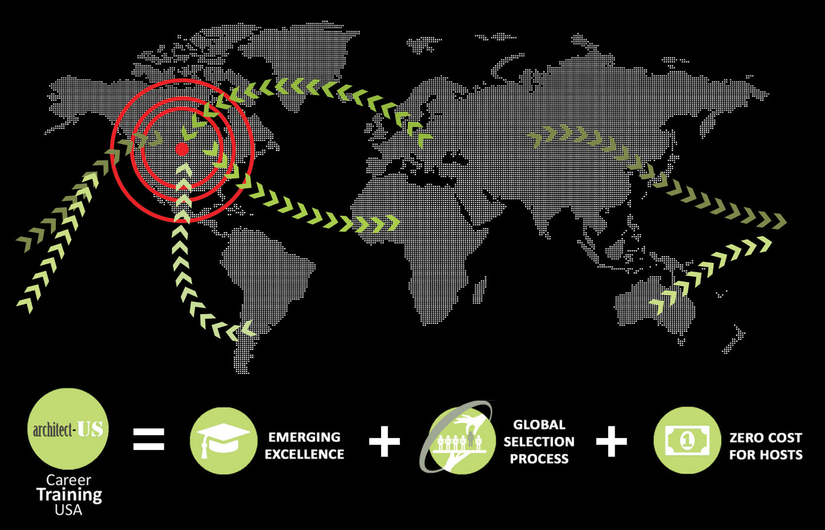 Architect-US: An Innovative International Architectural Training ...
