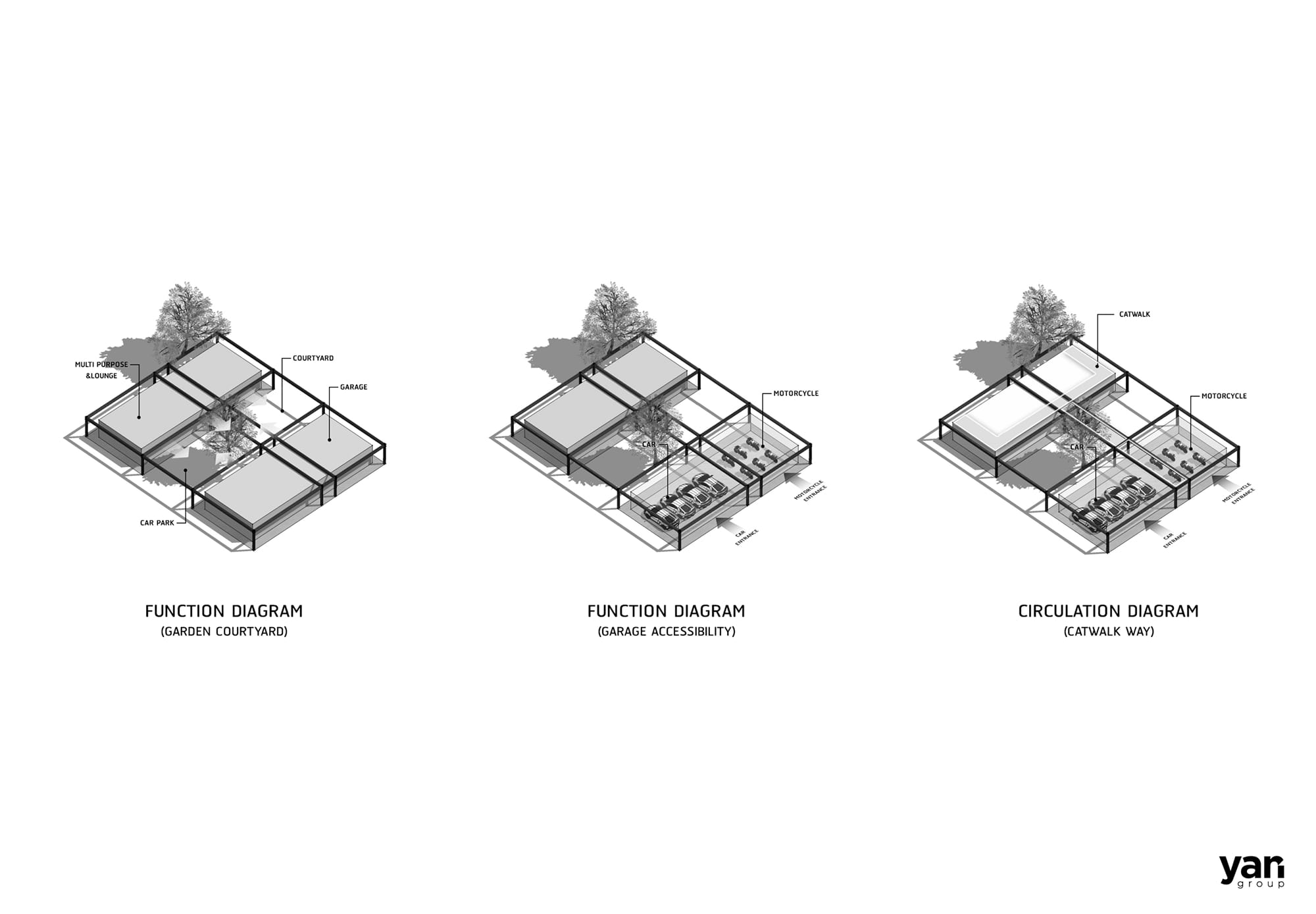 Bull Gallery | Yan Architects | Archinect