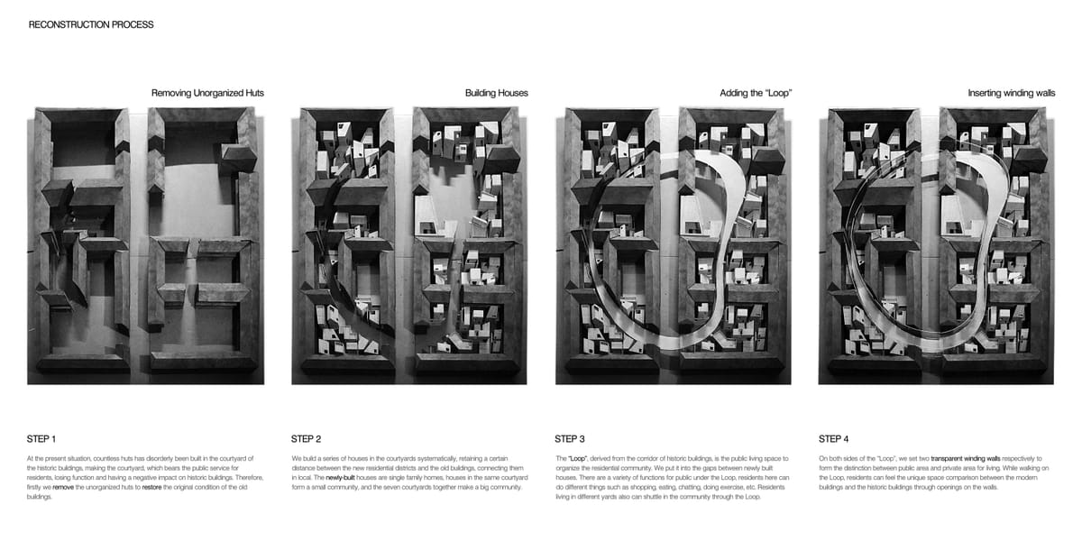 Loop Community | Xiaonan Yang | Archinect