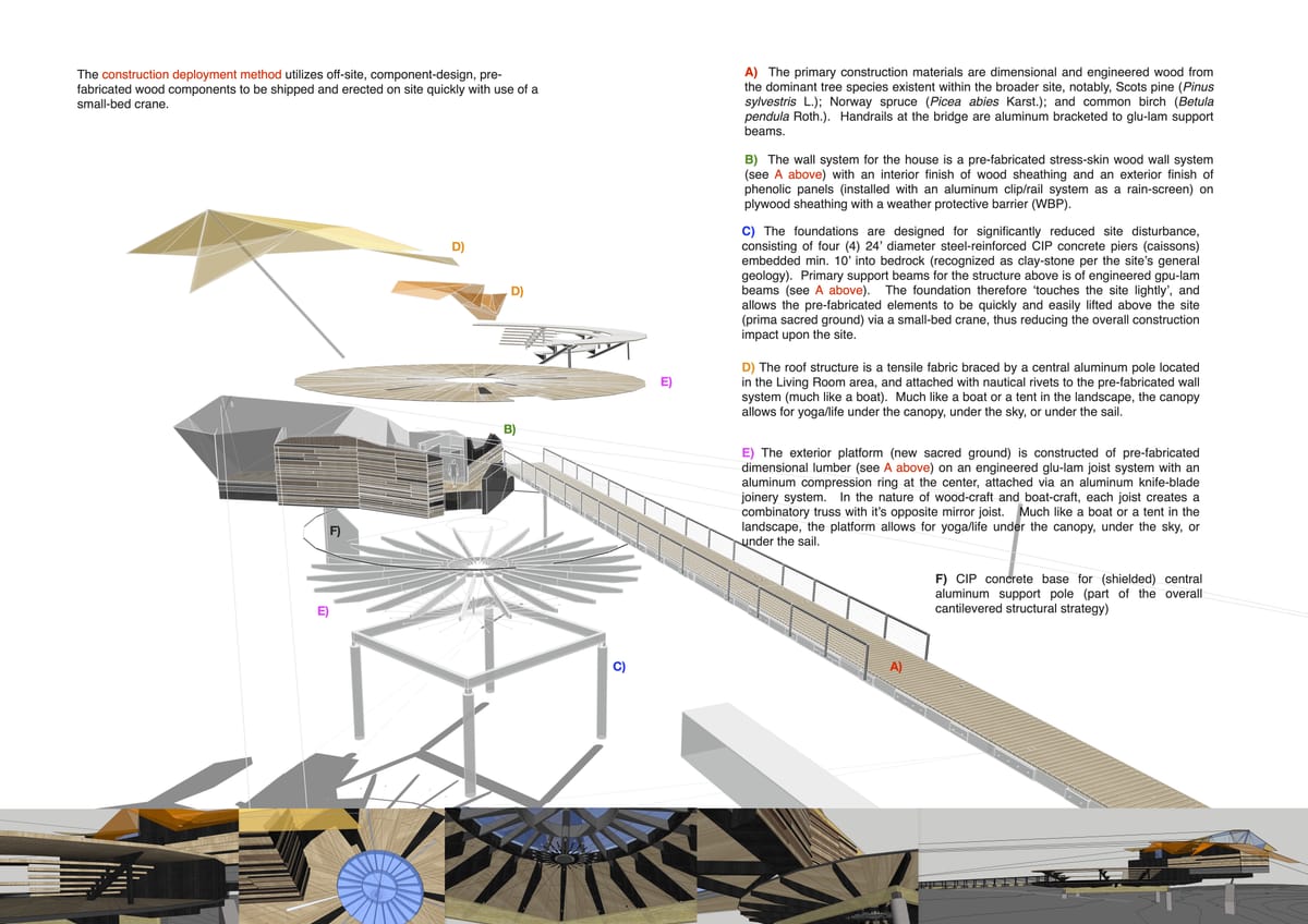 Eco Tourism Hut | Mark Harris, Architect | Archinect