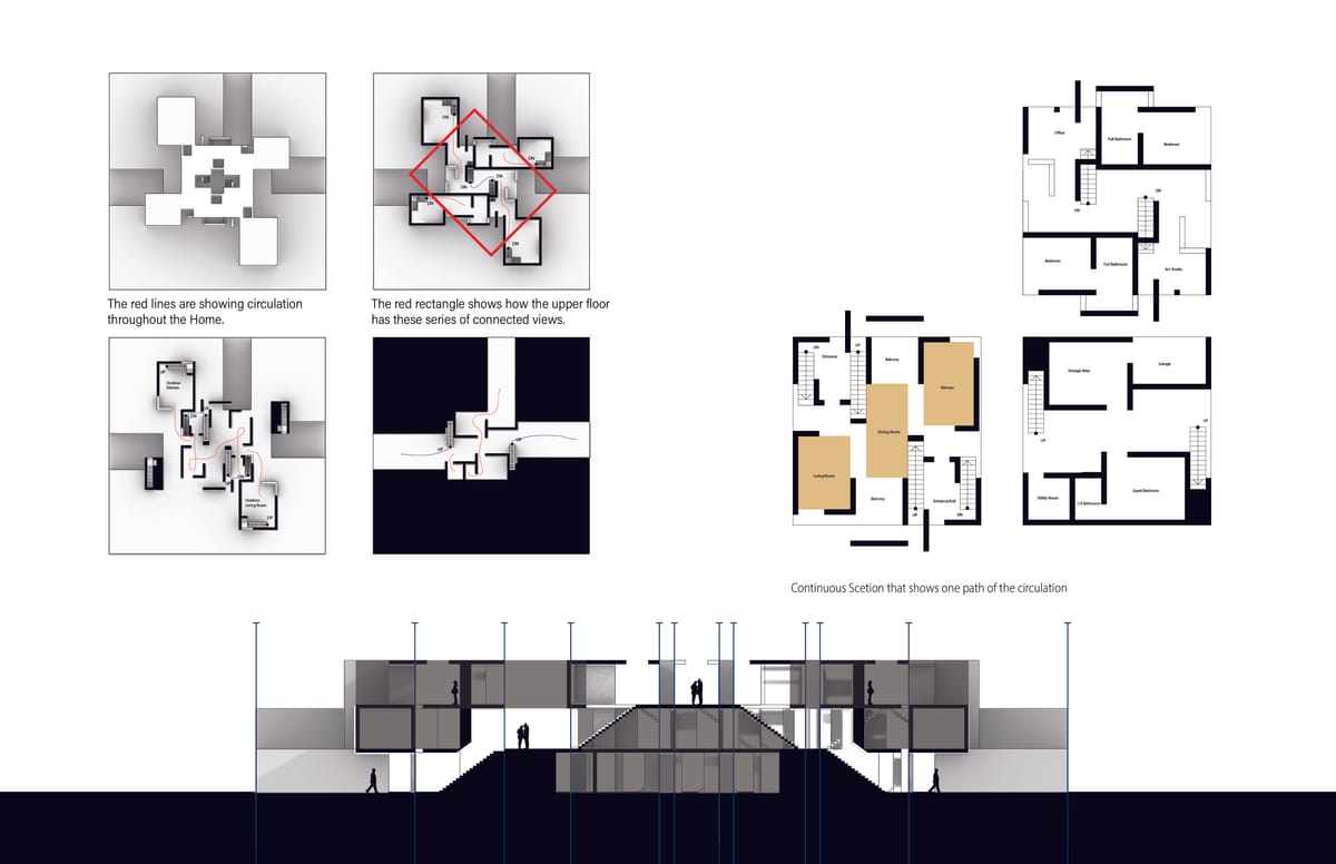 UNHOUSE | Alexandra Marquez | Archinect