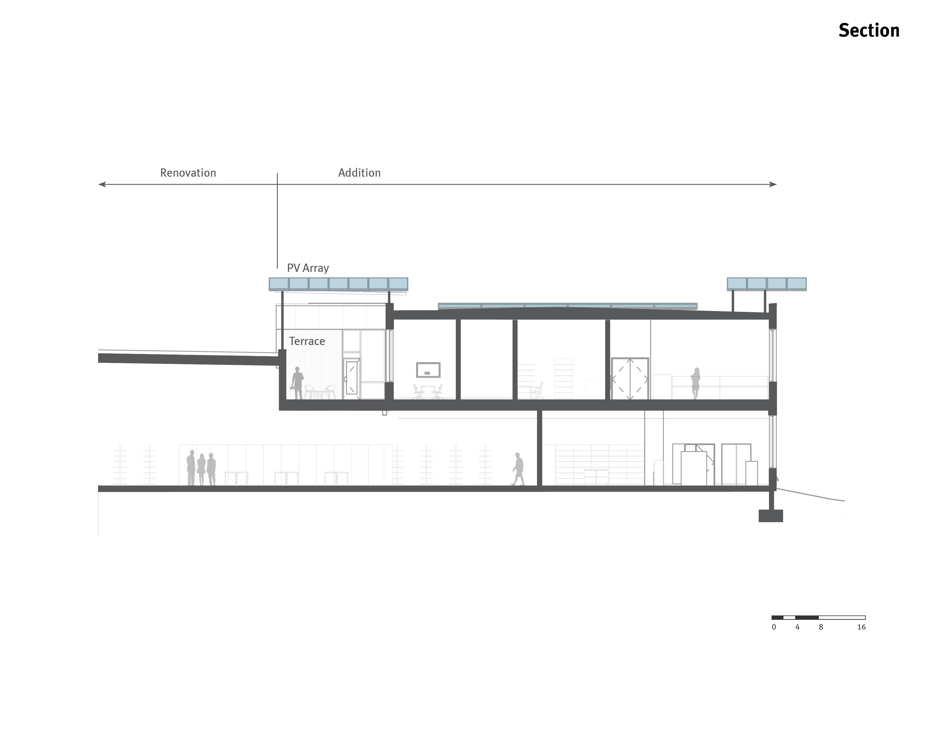 Multnomah County Library Operations Center Renovation & Expansion ...