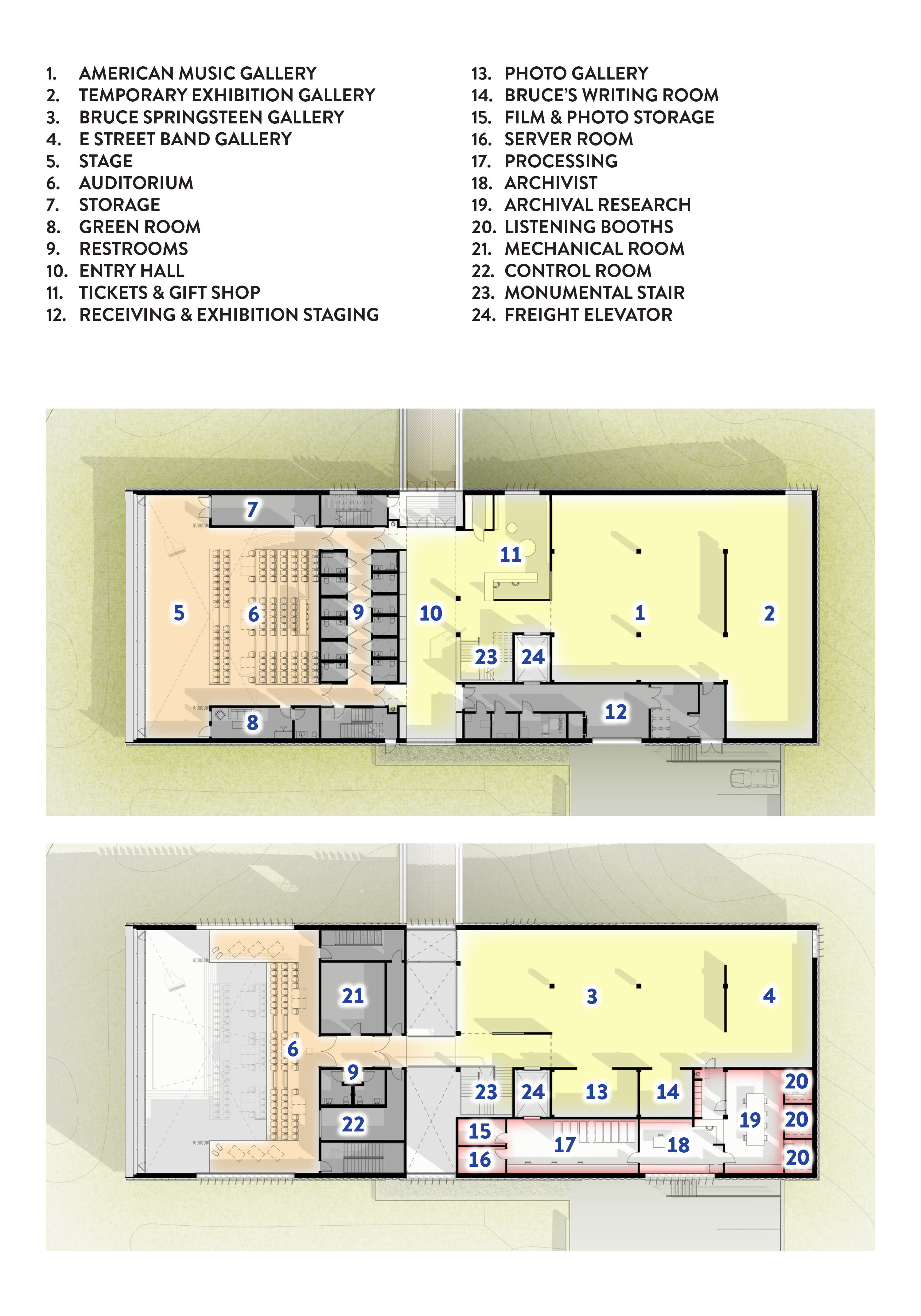 COOKFOX to design Bruce Springsteen archive at Monmouth University ...