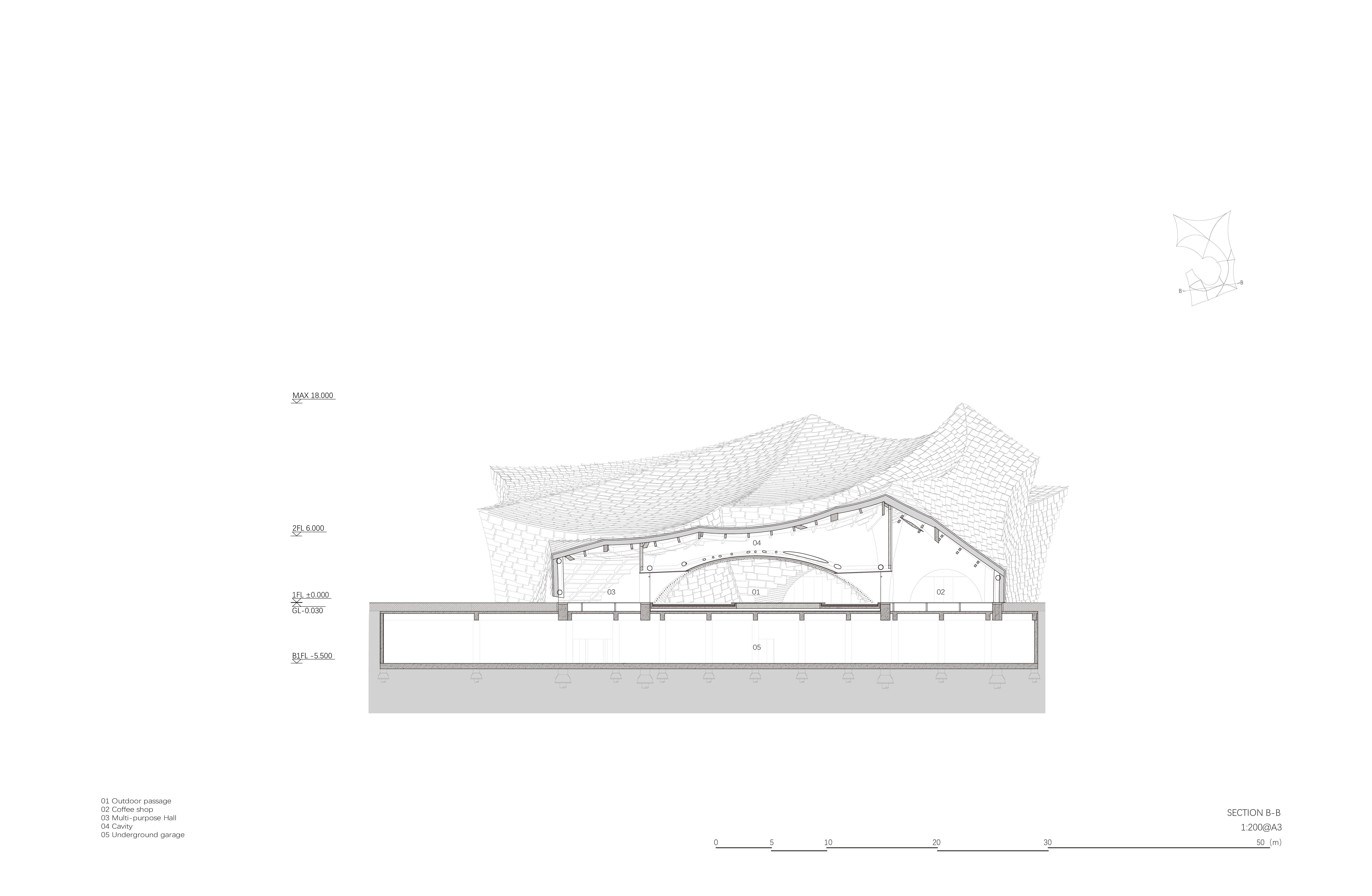 Kengo Kuma and Associates completes craft-inspired UCCA Clay Museum in ...