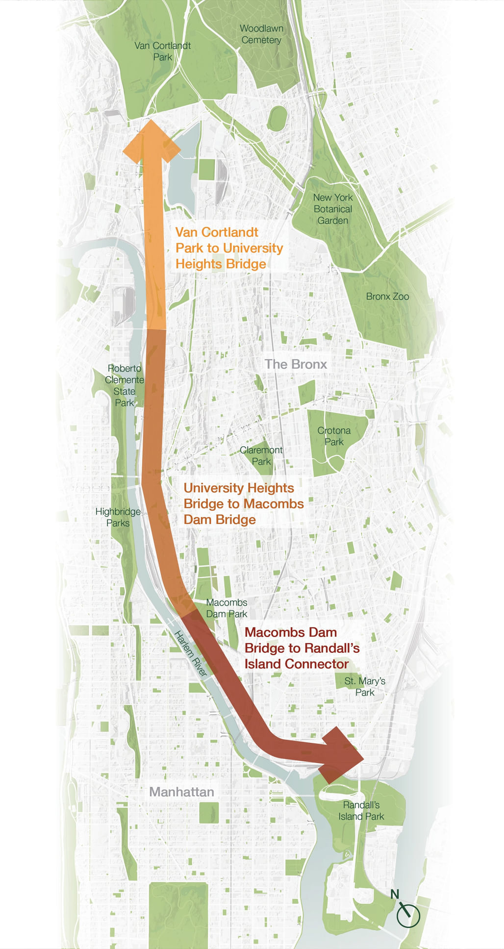 New York City announces major new Harlem River Greenway in the Bronx ...
