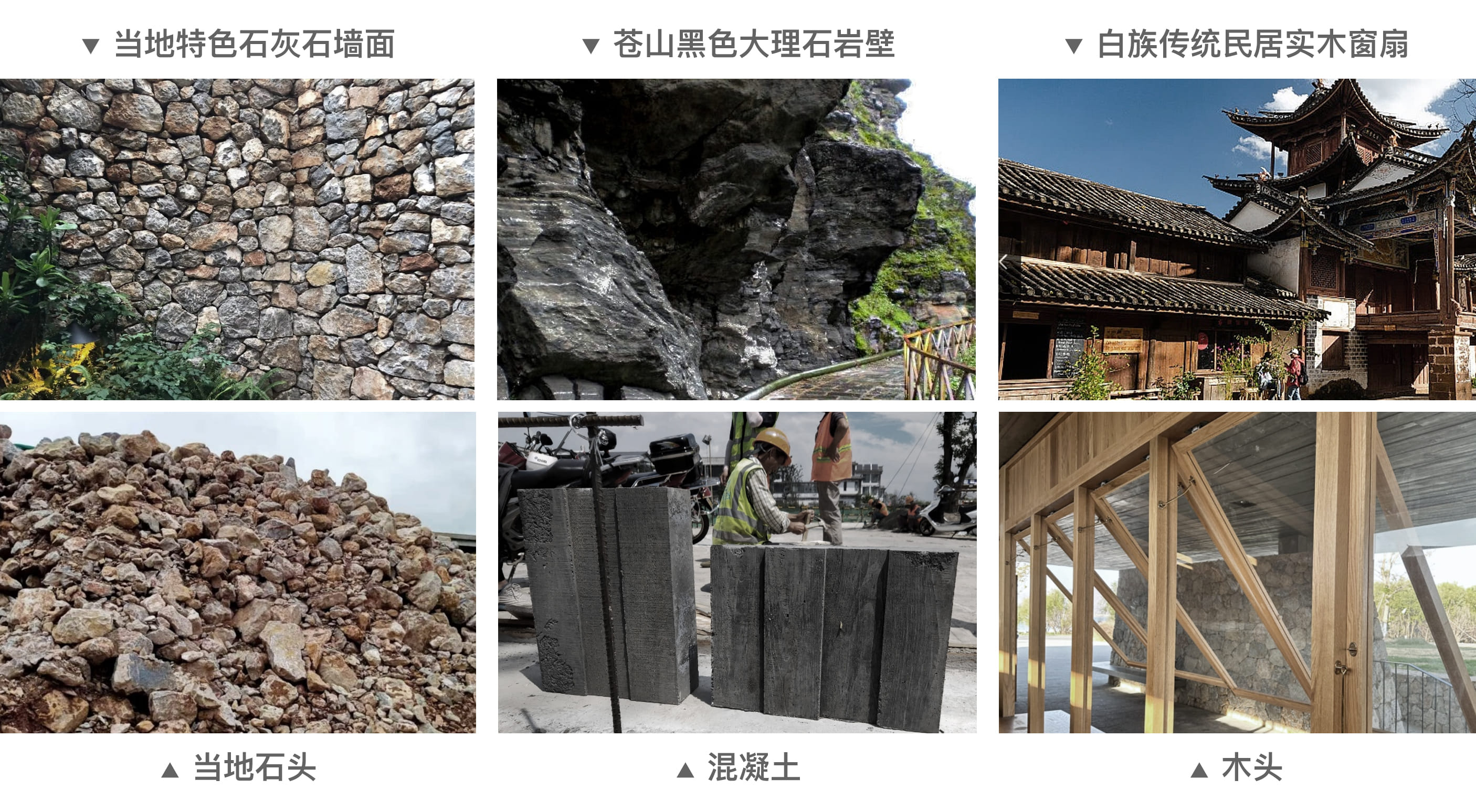 Microtopography: Dali Erhai Lake Ecological Rest Station | line+ ...