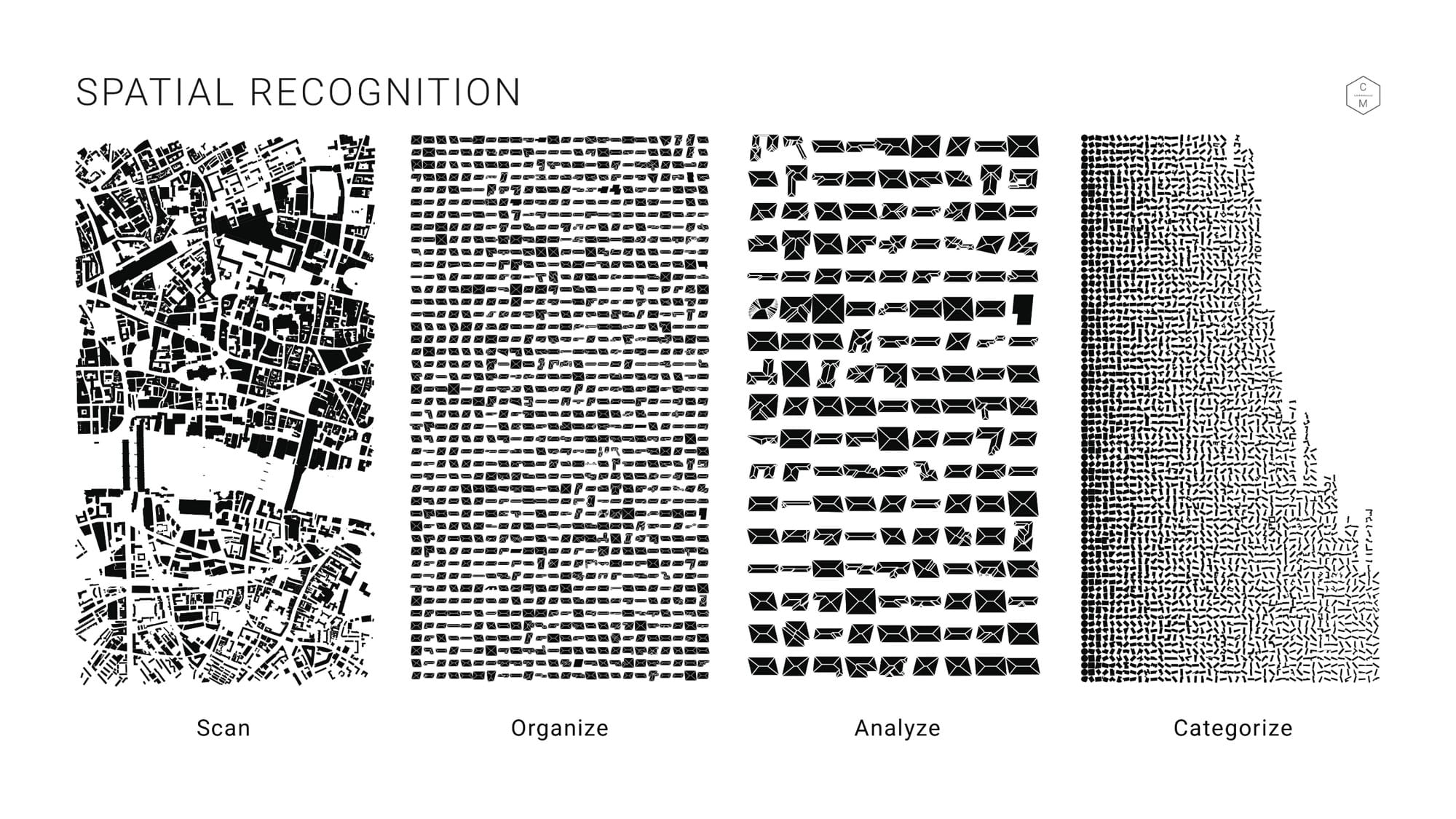 Vision with New Lenses: On Designing with Machine Vision | Features ...