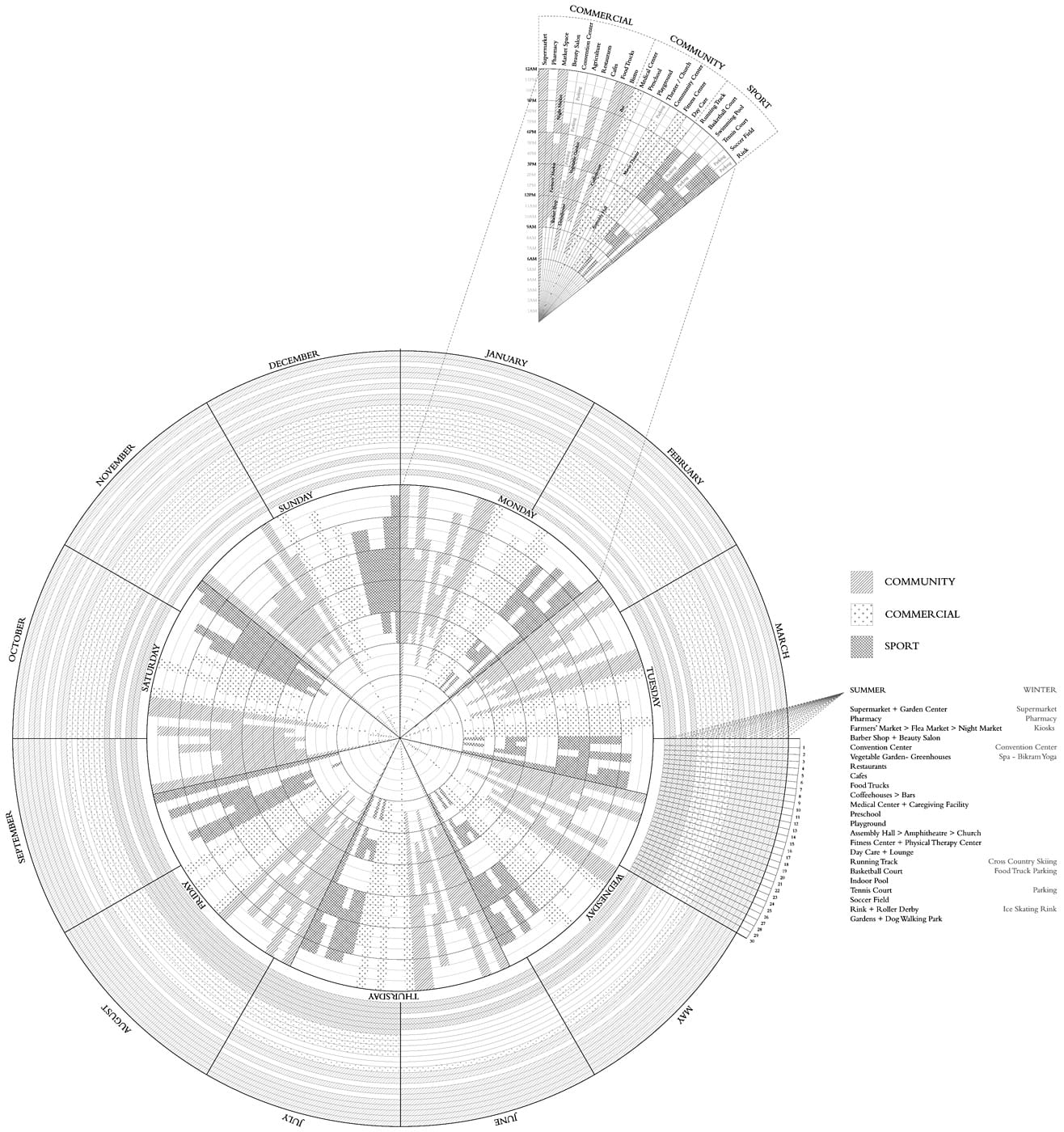 “En Pointe” runner-up entry by The Open Workshop + Lorena Del Rio ...
