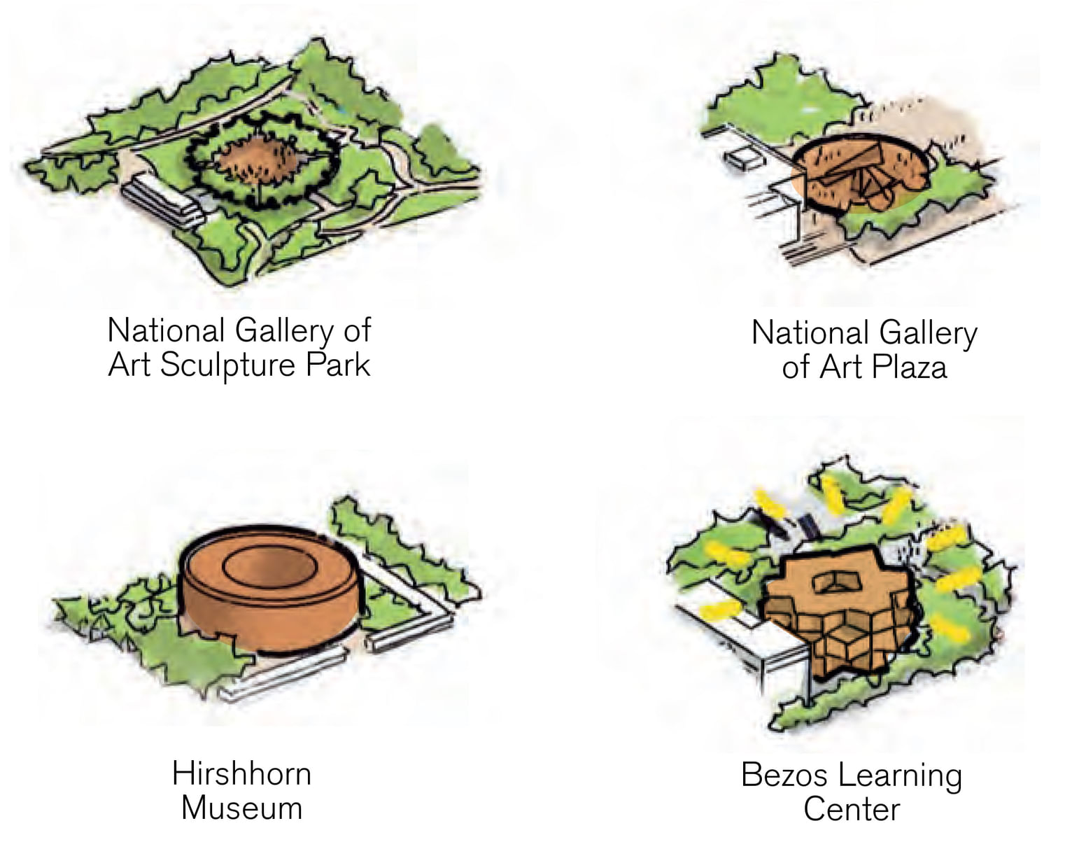 Five anonymous proposals for the Bezos Learning Center: Can you spot ...