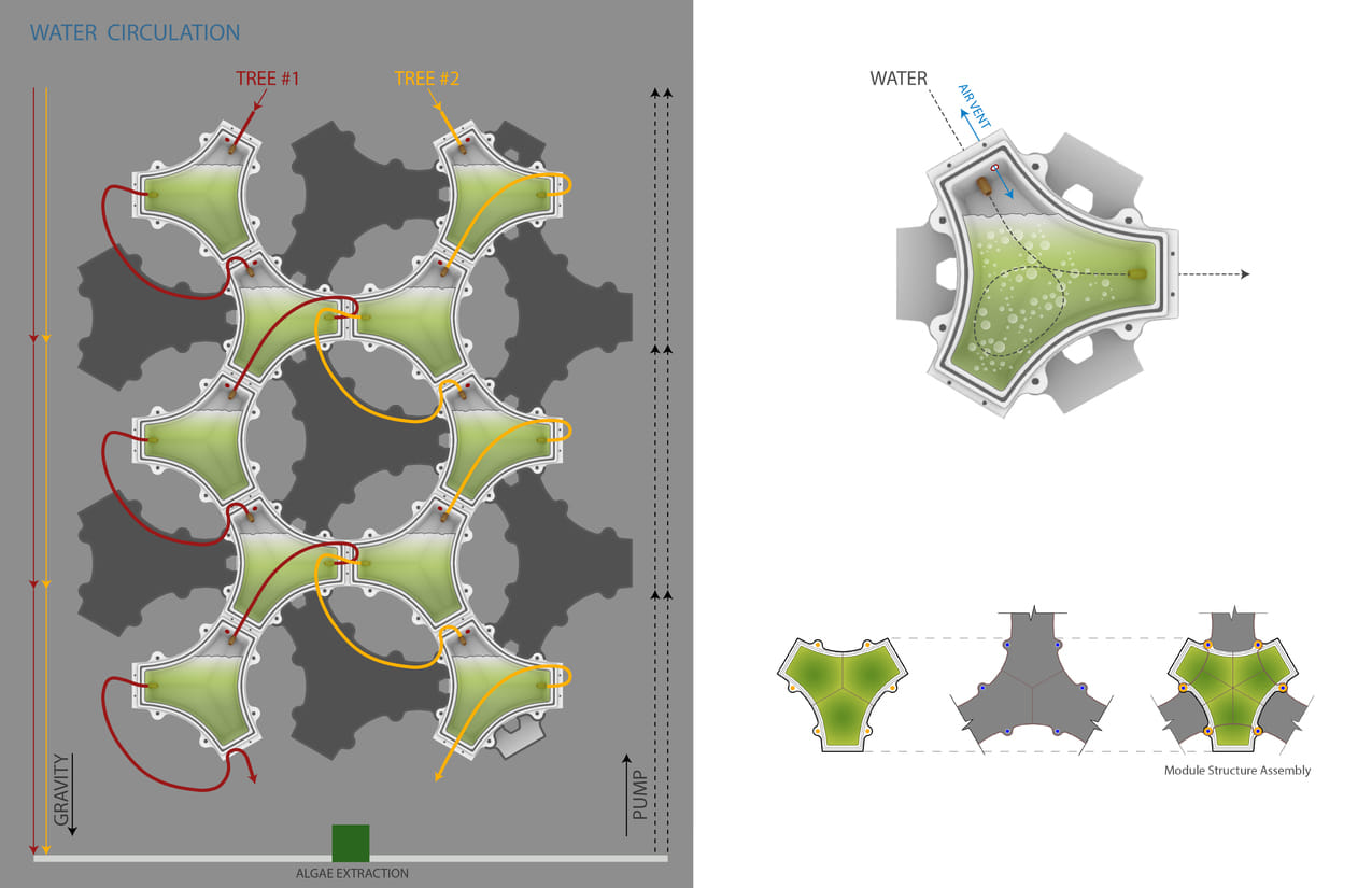 University of Florida Graduates Mani Karami and Drew Kauffman Create ...