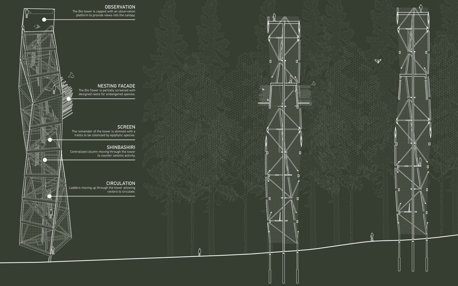 Tulane Graduate Jacob Smiley Creates "Symbiotic Design Strategies" for ...