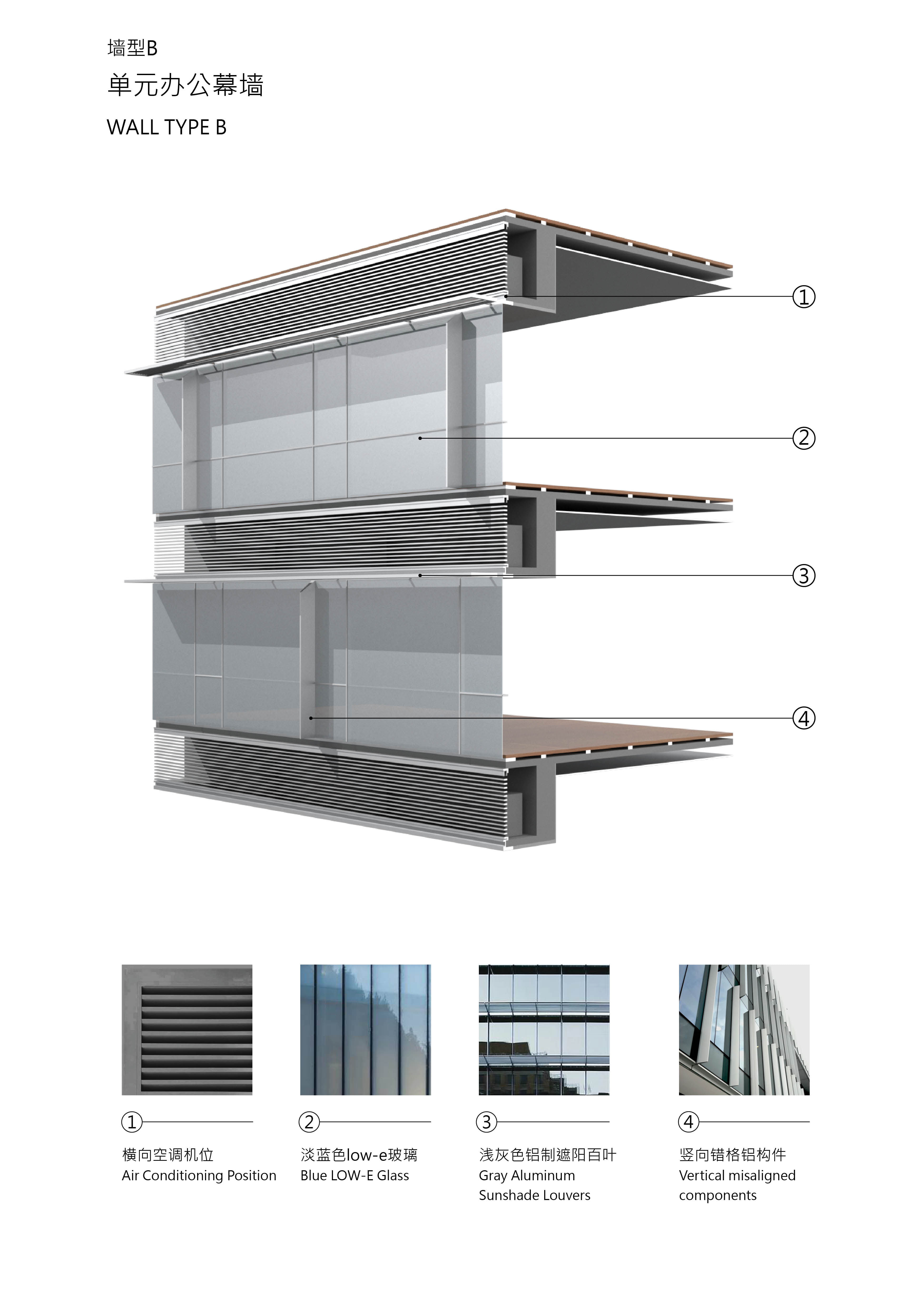 Aedas Revamps Zhuhai Xiangzhou North Industrial District with North Xingge Jinze Project | Aedas ...