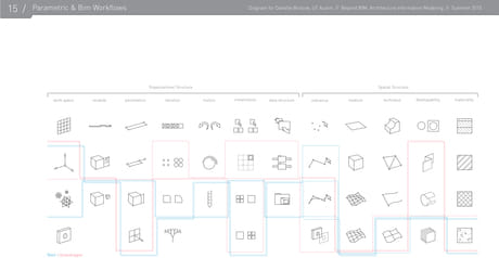 Editor's Picks #446 | Gallery | Archinect