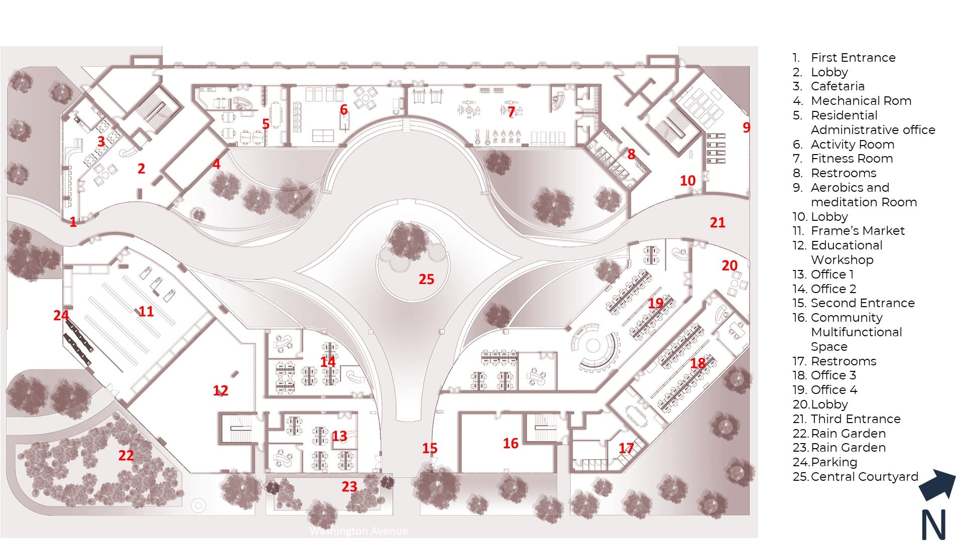 Regenerative Architecture: The Design of a High Performance Building in Philadelphia Using ...