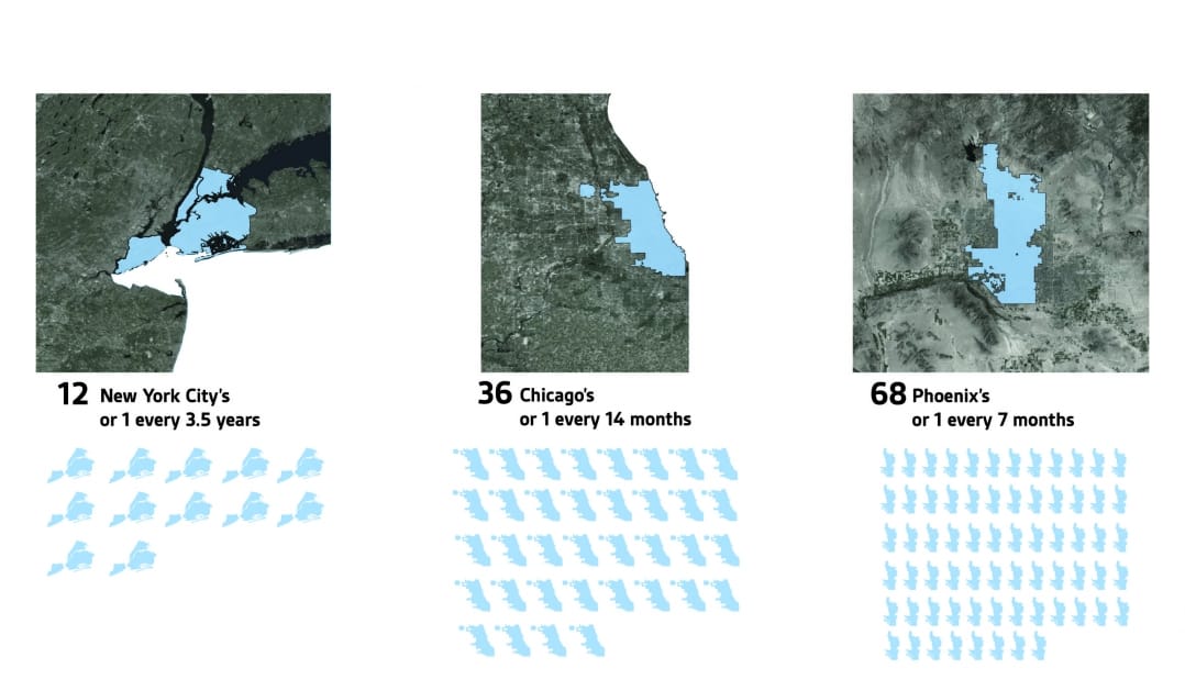 Illustrating the massive scale of America's decarbonization challenge ...