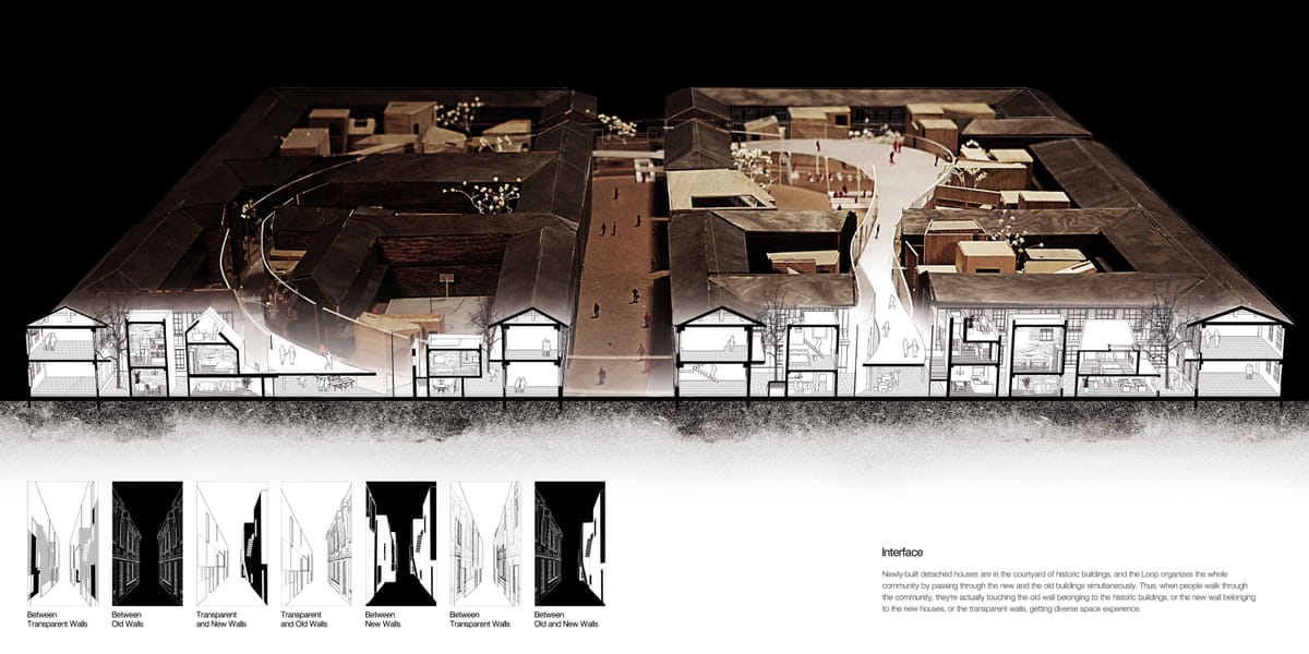 Loop Community | Xiaonan Yang | Archinect
