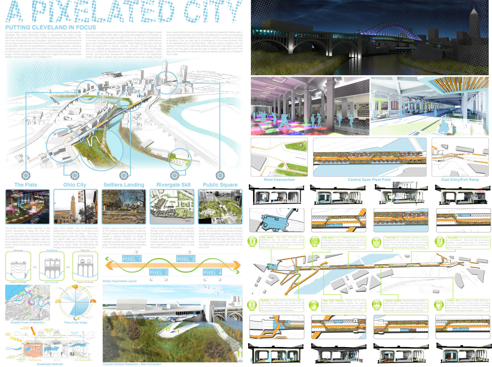 Two Projects Share First Place at 2012 Cleveland Design Competition ...