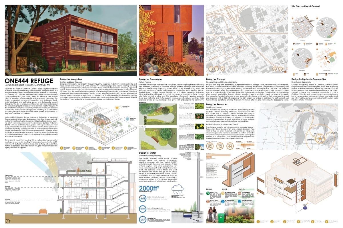 These 11 climate-resilient designs won in the 2025 AIA COTE Top Ten for ...