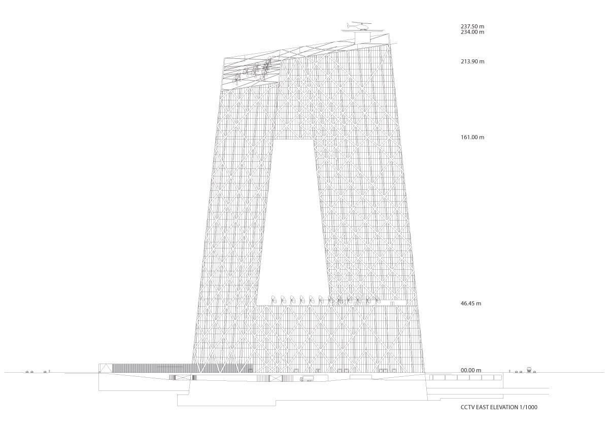 OMA-designed CCTV Headquarters in Beijing completed | News | Archinect