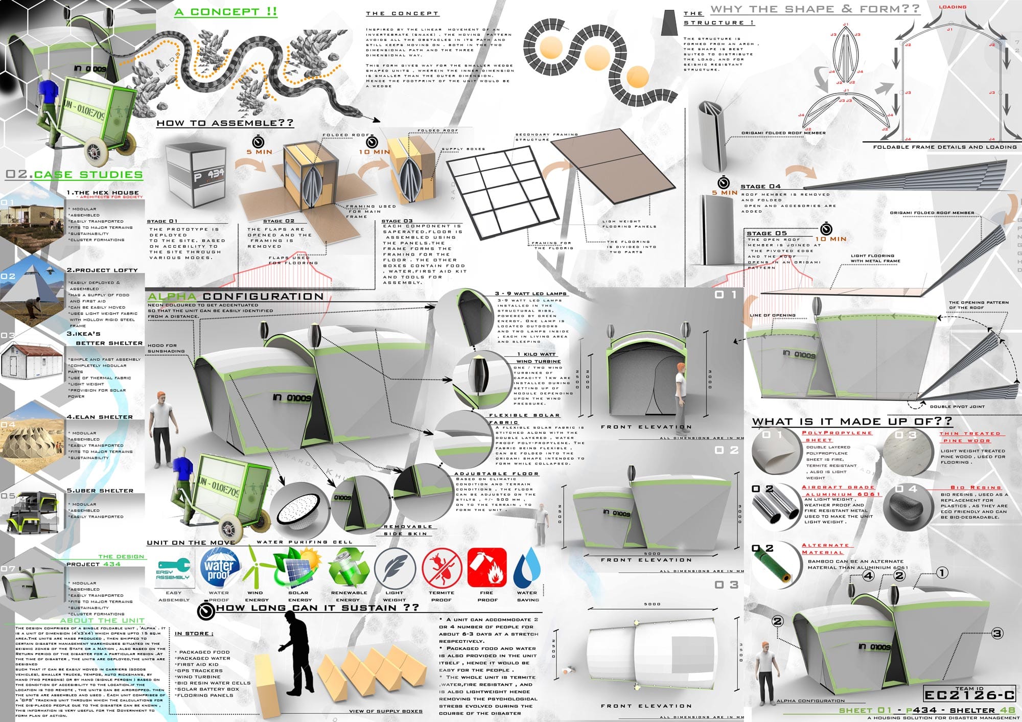 The winning “Shelter 48” results for emergency life-support design