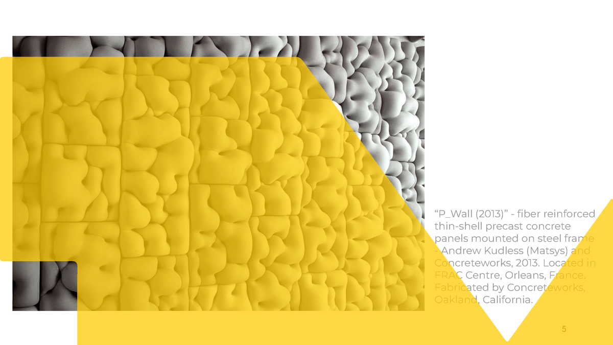 Modularity in Flex: Controlled Deformation and Versatility of Elastic ...