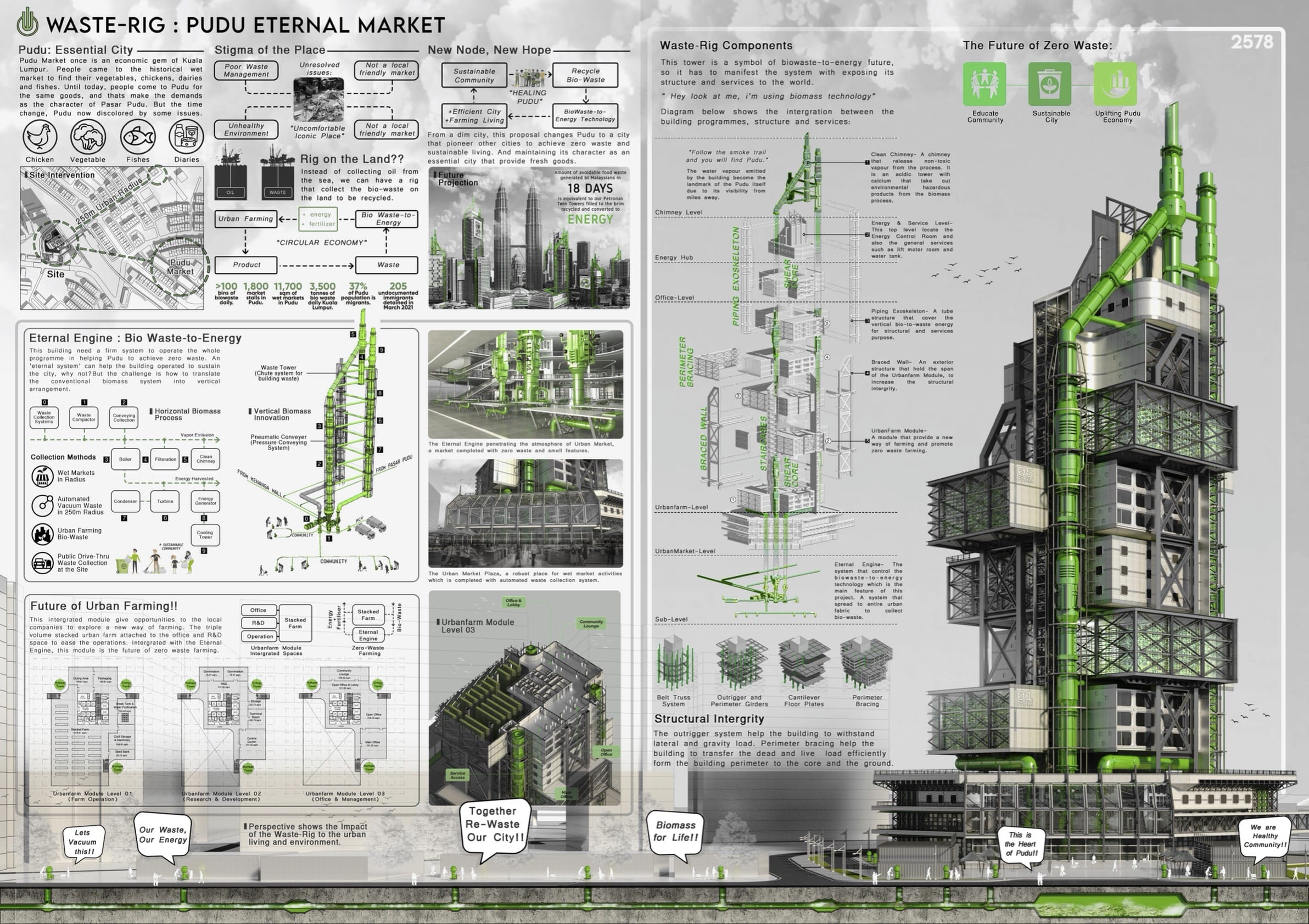 Winners unveiled for the CTBUH’s 2021 Student Tall Building Design ...