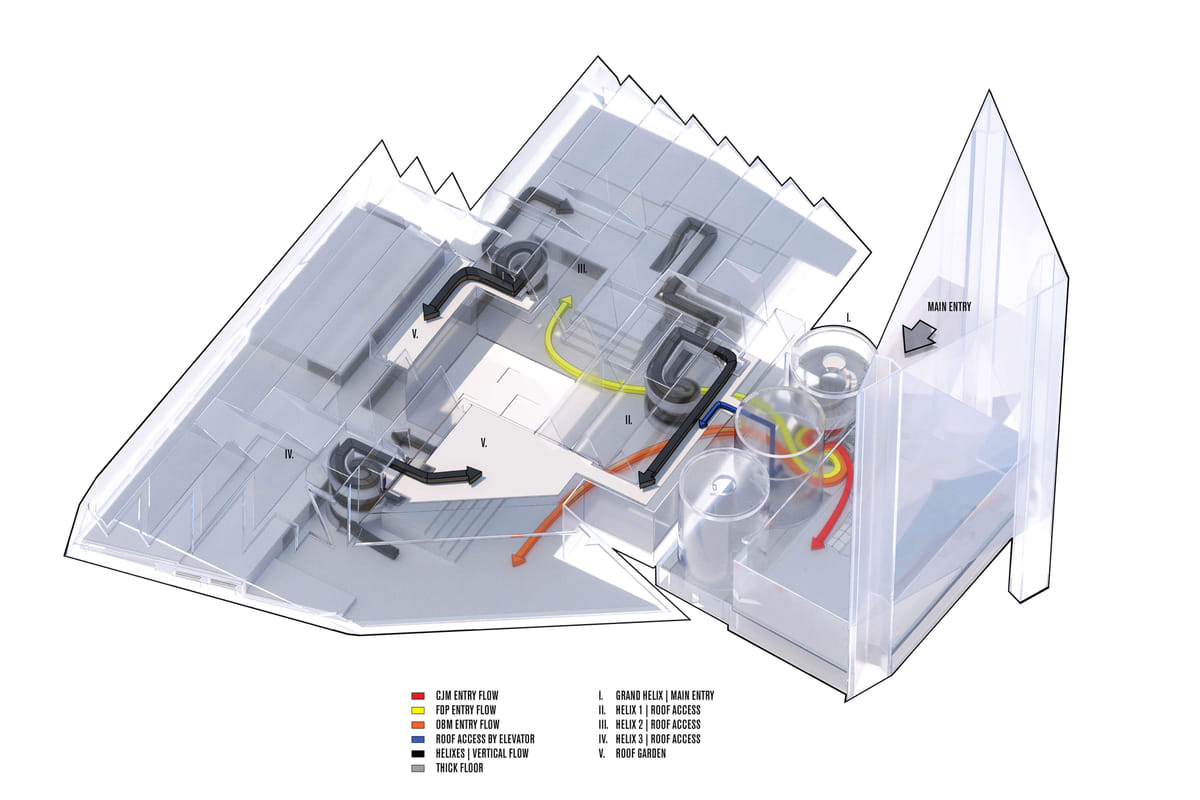 OBM Headquarters Expansion | Tom Wiscombe Architecture | Archinect