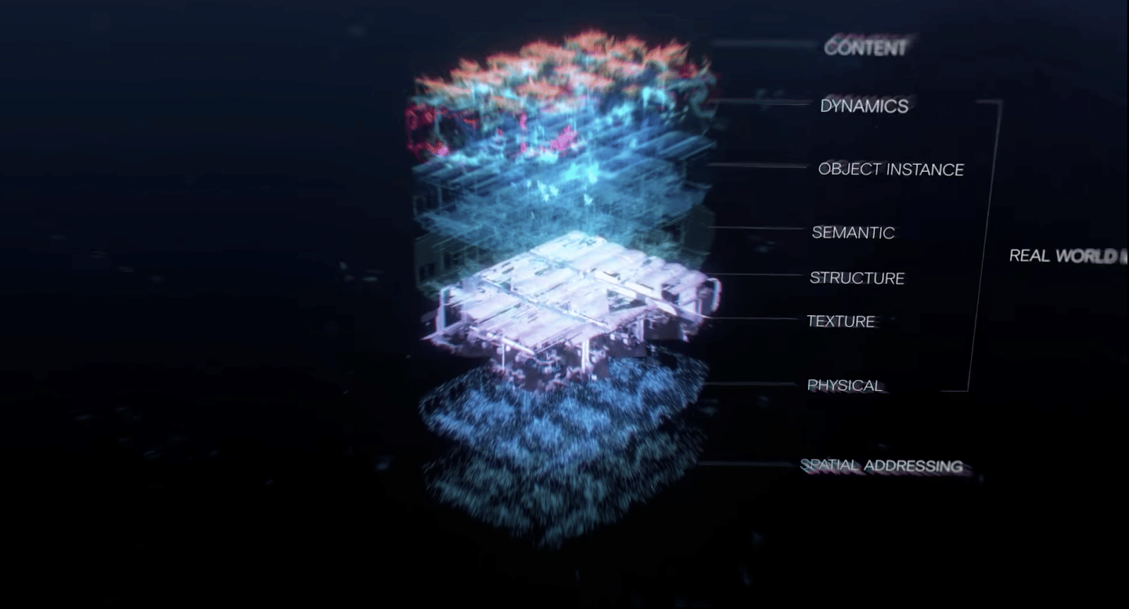 The Potential of Augmented Reality, From the Perspective of an ...