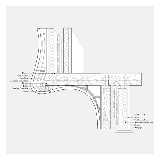 Yale students upgrade the "triple-decker" type | News | Archinect