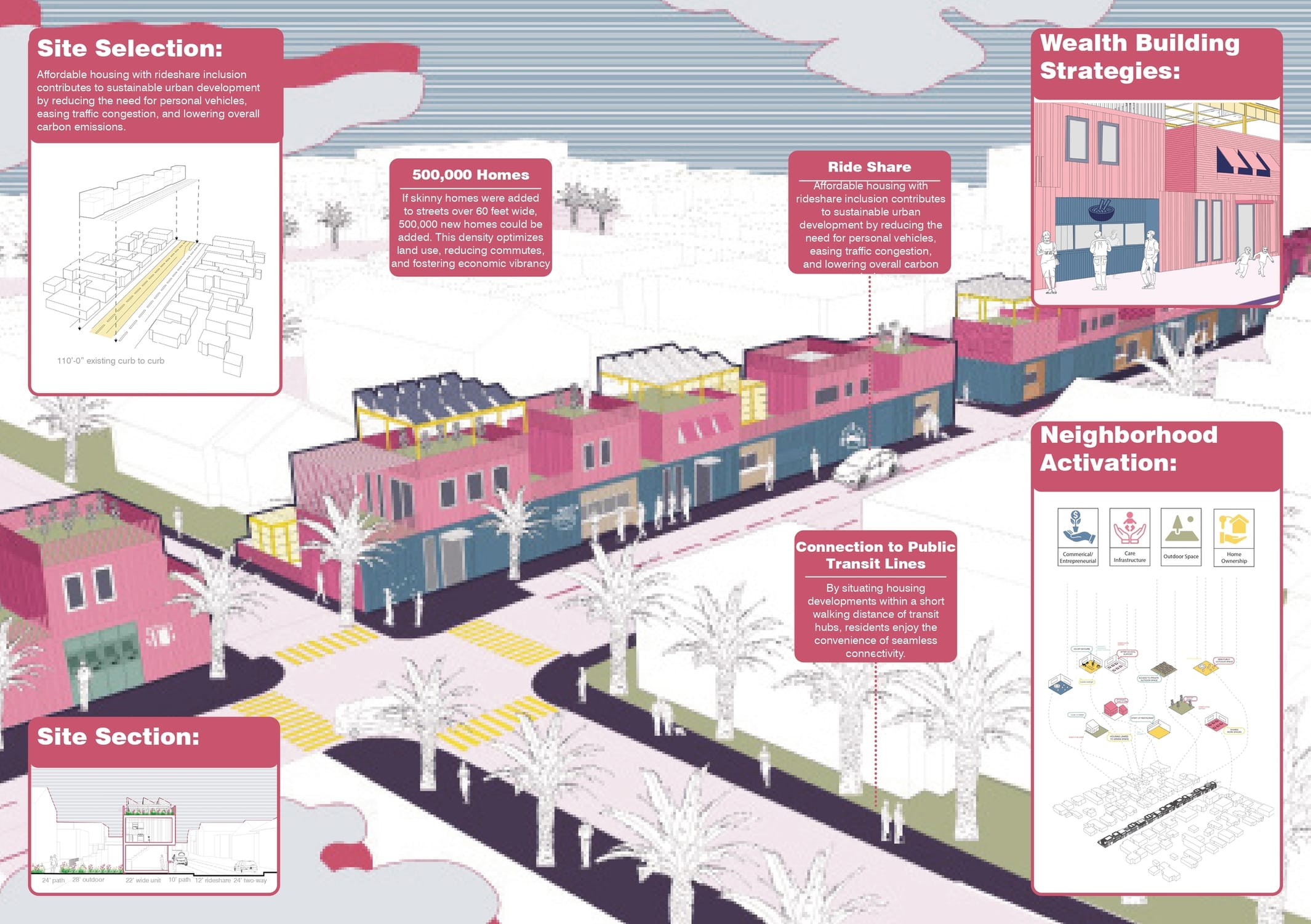 Innovative design concepts win the Los Angeles Affordable Housing Challenge