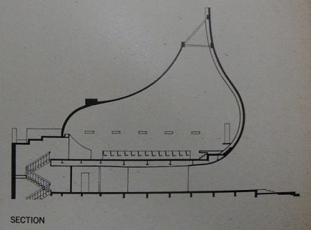 TriBeCa Synagogue’s Memorable Building and Stubborn Architect | News ...