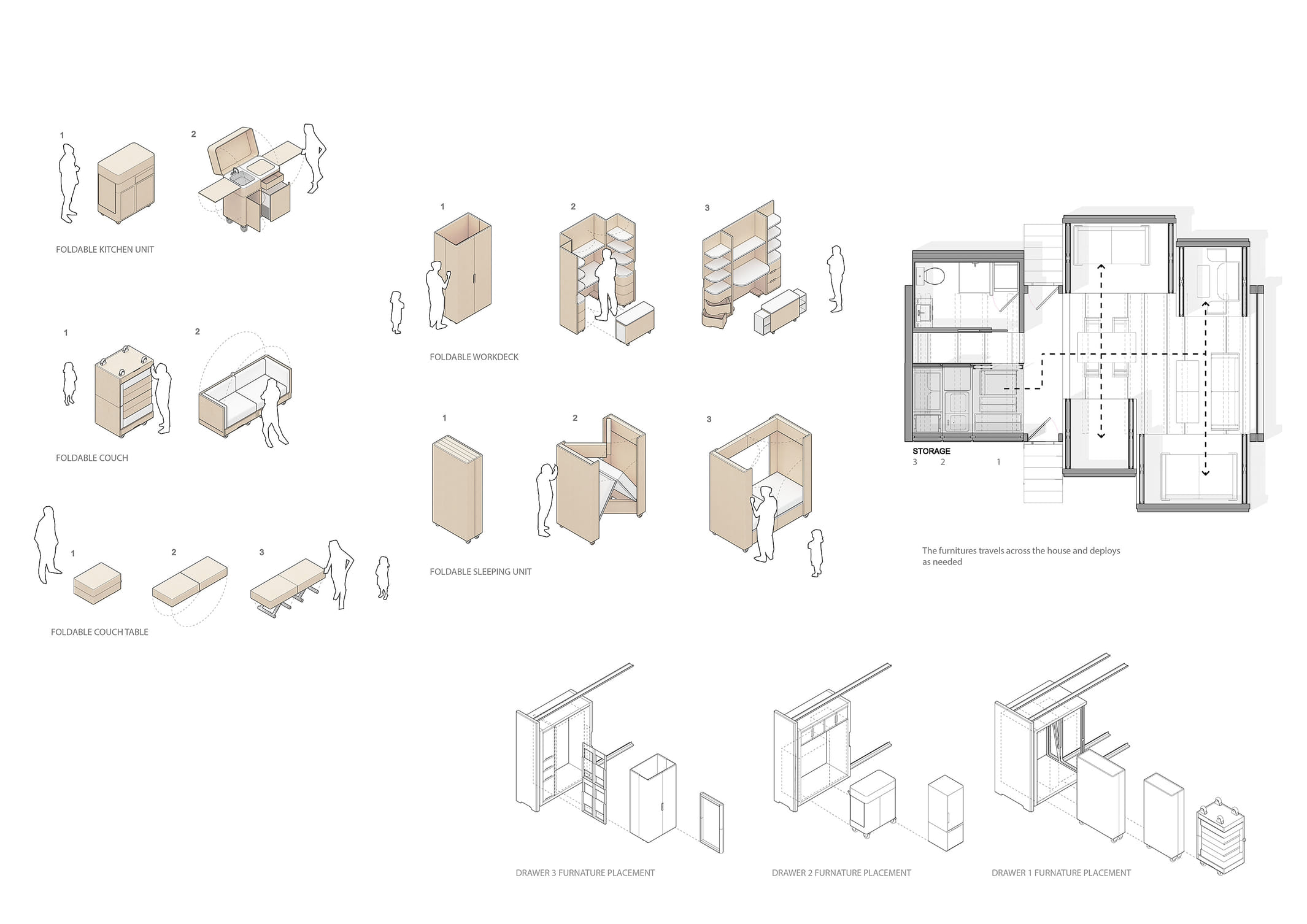 Announcing the winners of the Modular Home Design Challenge 2021