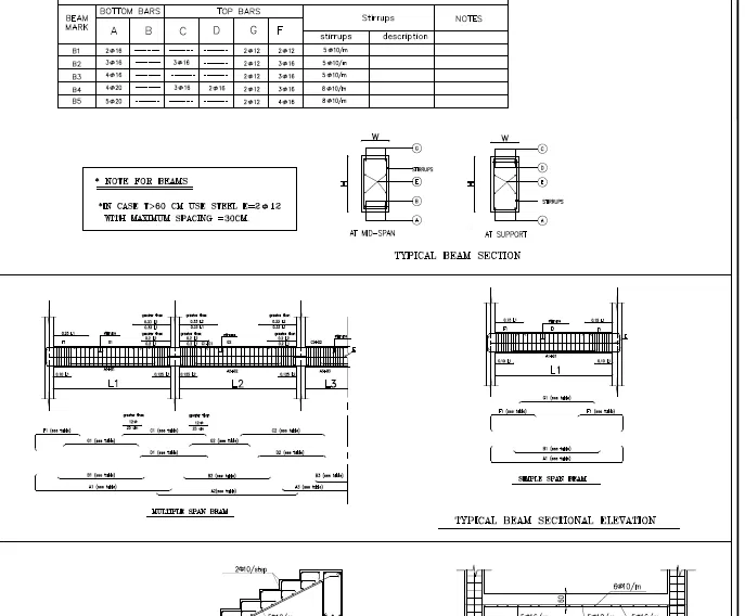 Structural Design of RC structure | Andrew M (PE) | Archinect