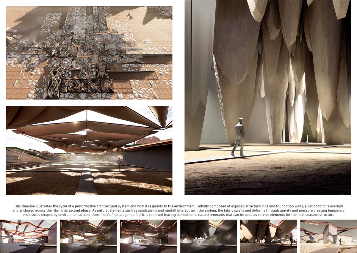 Soft Armature | Antony Simon | Archinect