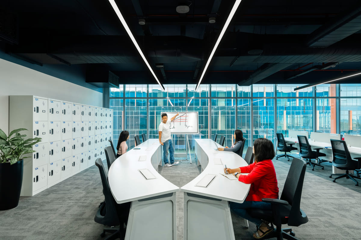 A Futuristic Workplace: Exploring the Design of UAE- Based Banking ...