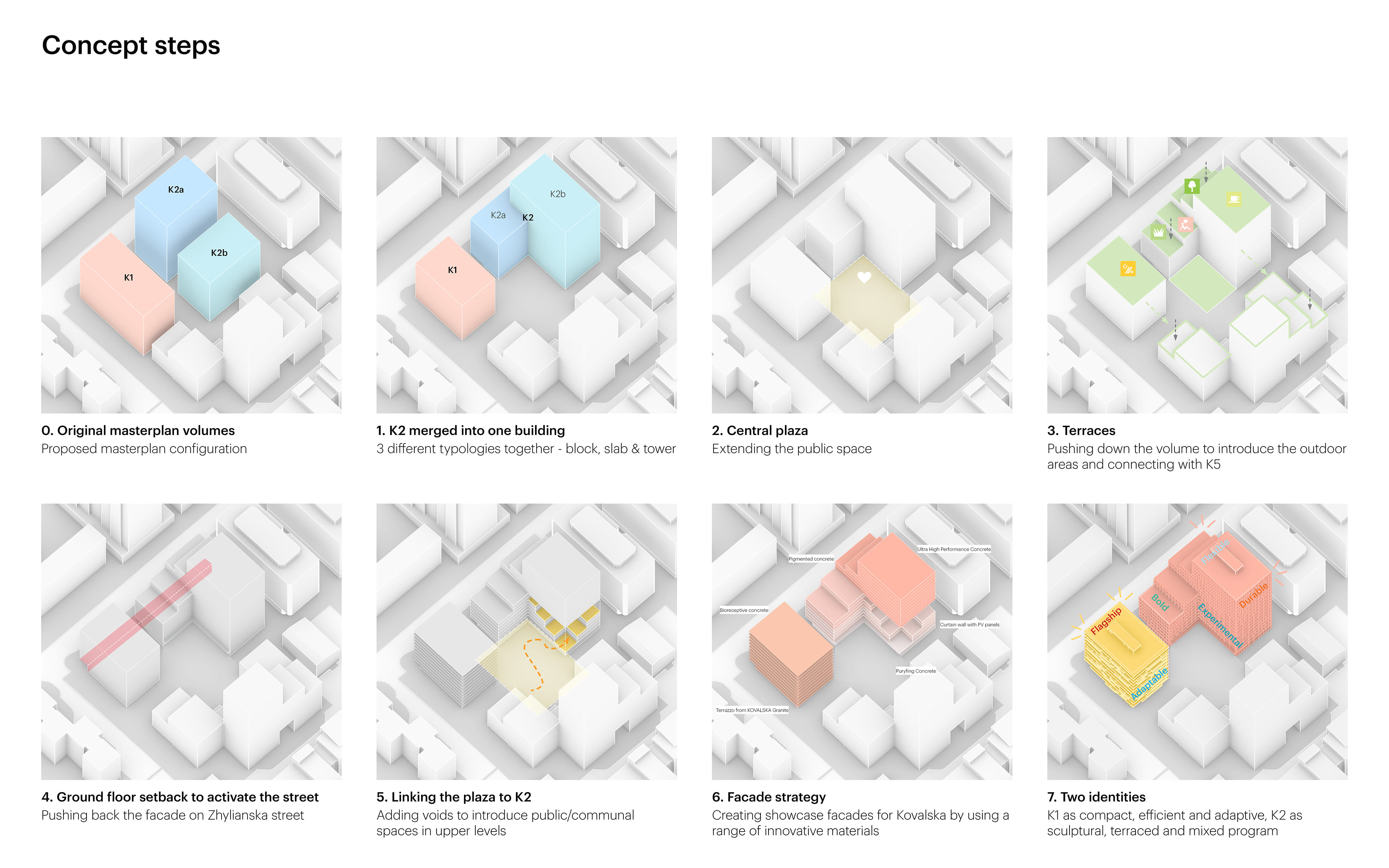 MVRDV and Orange Architects introduce master plan for new mixed-use district in Kyiv | Gallery ...