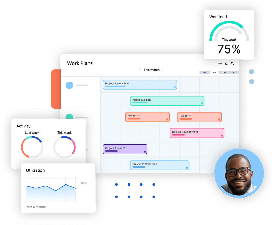 Resource management for architects: Mosaic addresses 6 ways AI ...