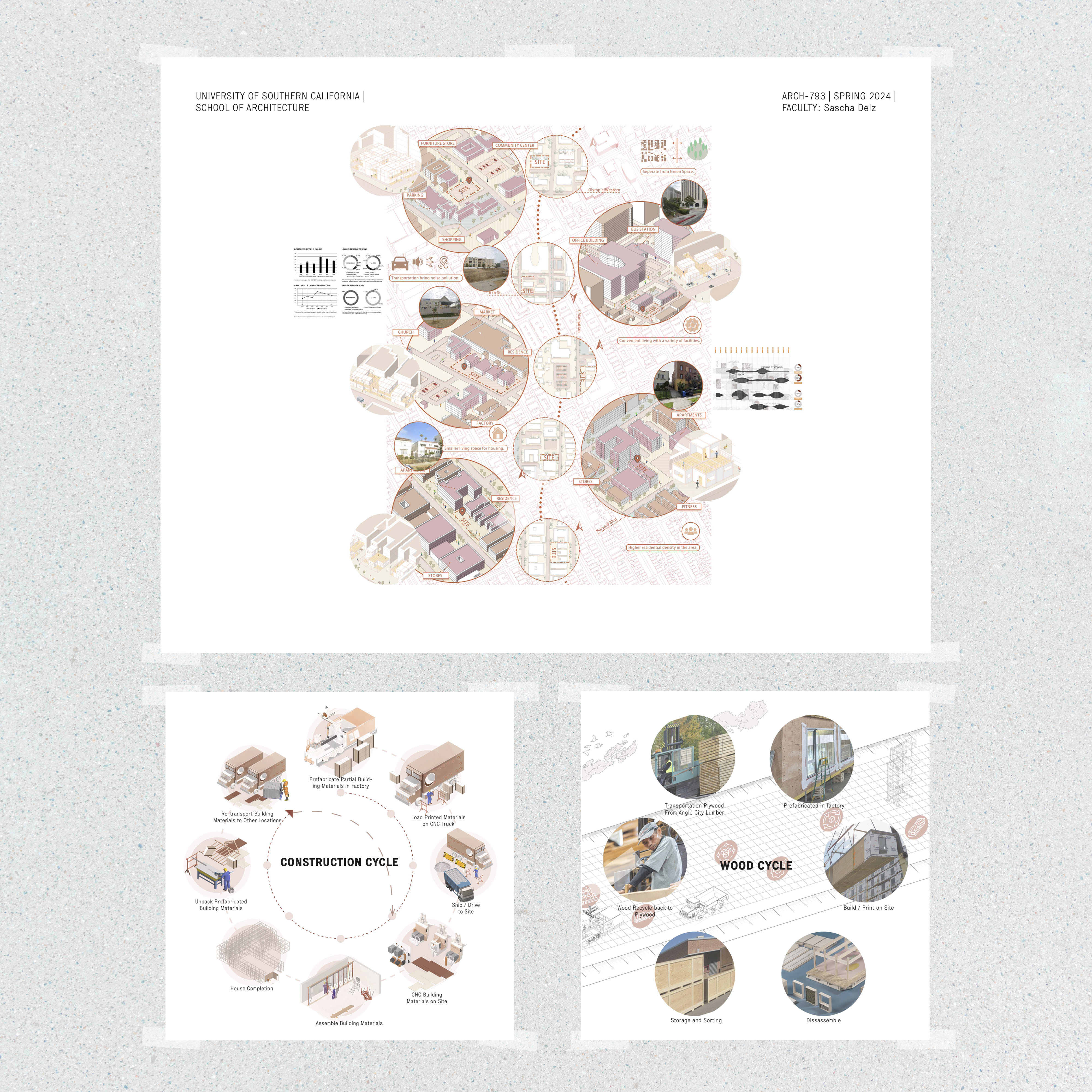 USC Students Try a ‘Bottom-Up’ Approach To Sustainable Housing Delivery ...