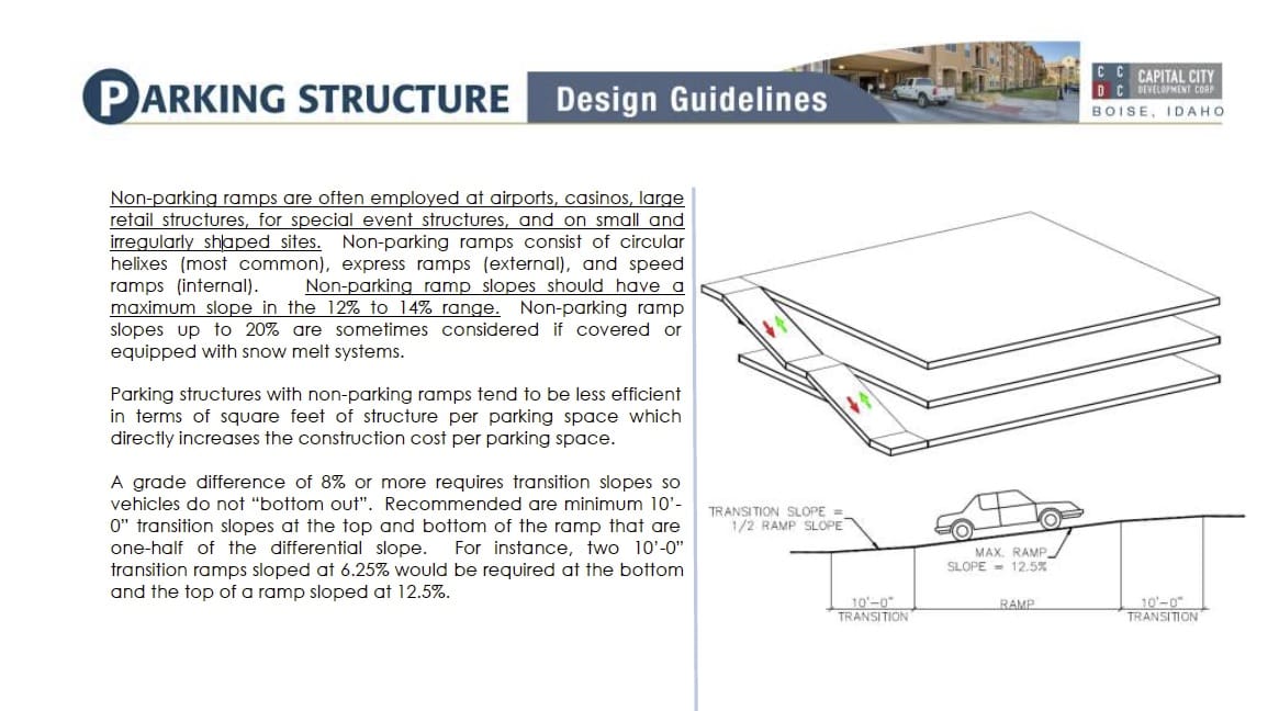 Maximum Vehicle Ramp Slope | Forum | Archinect