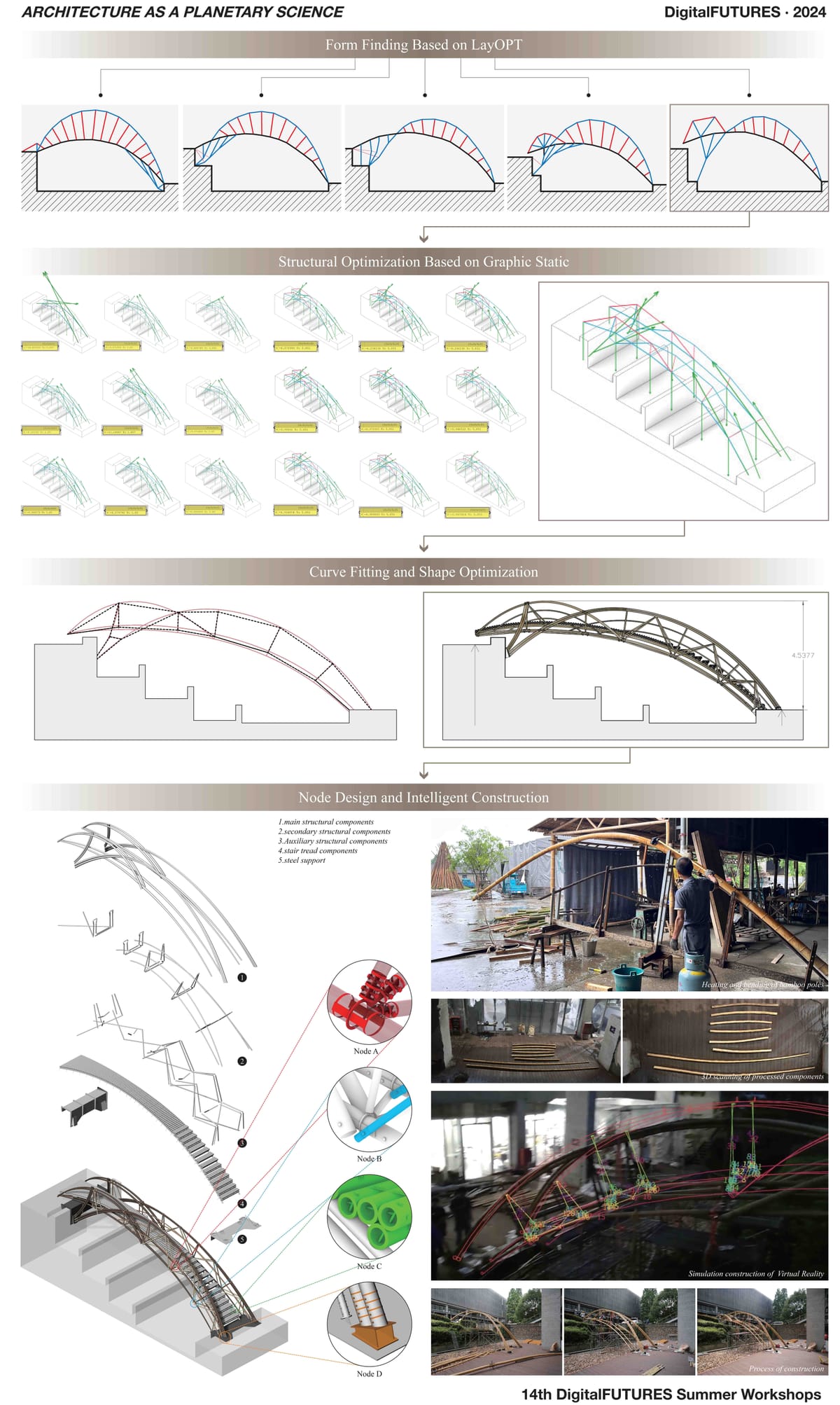 Natural Tectonics: Dynamic Bamboo Structures with Performance-Based ...