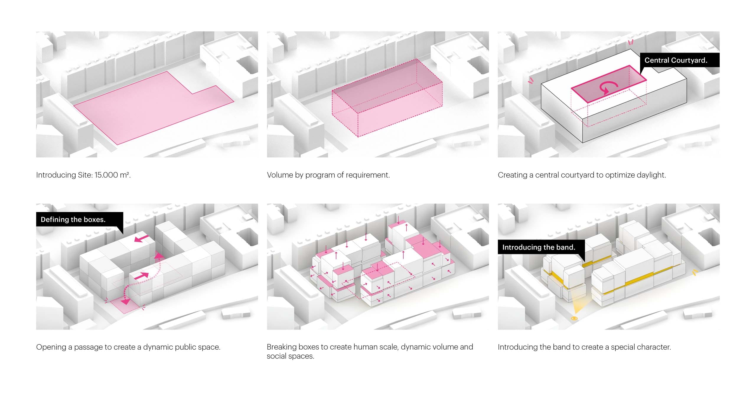 Construction starts on MVRDV's new Berlin mixed-use development | News ...