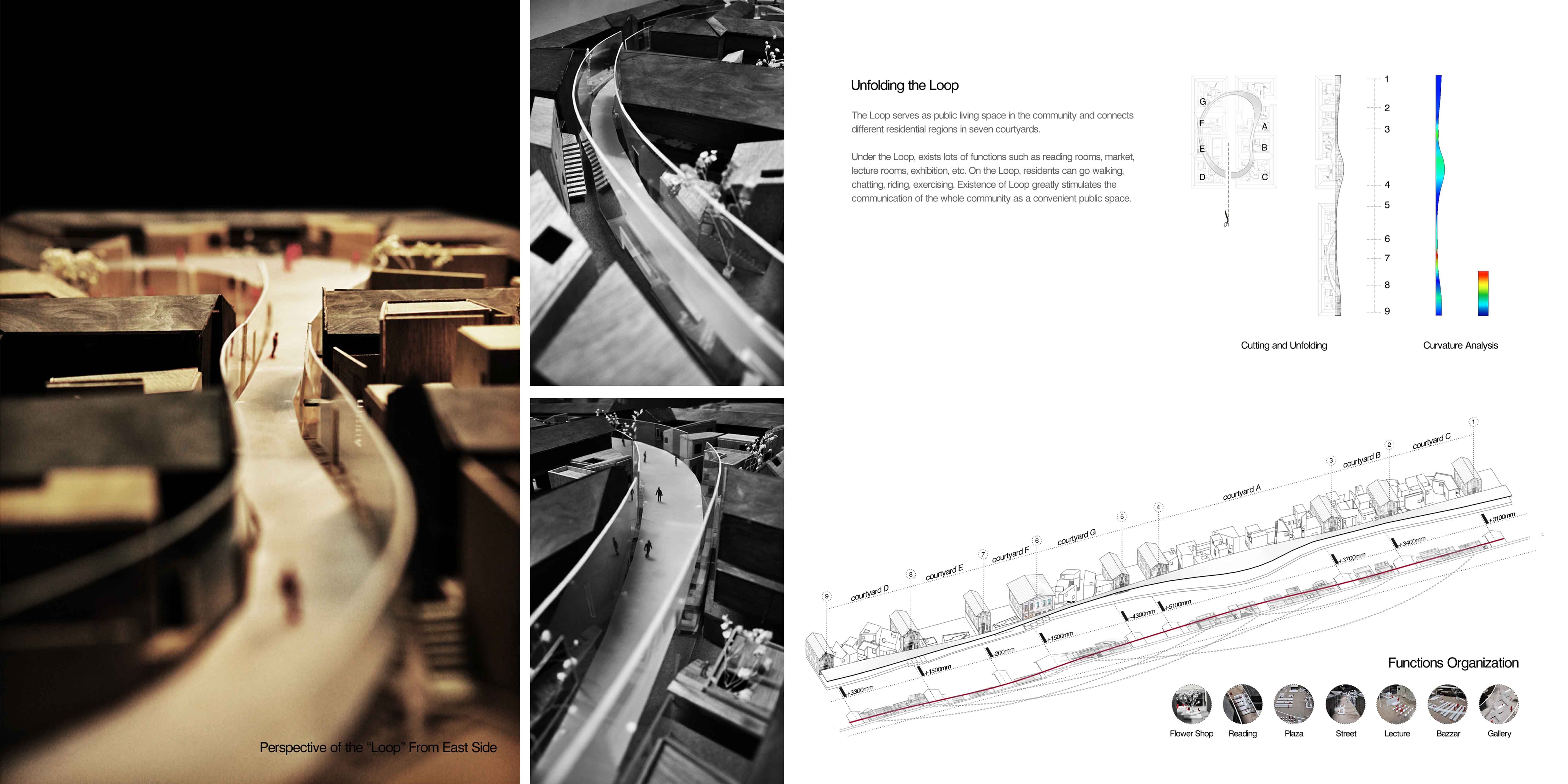 Loop Community | Xiaonan Yang | Archinect