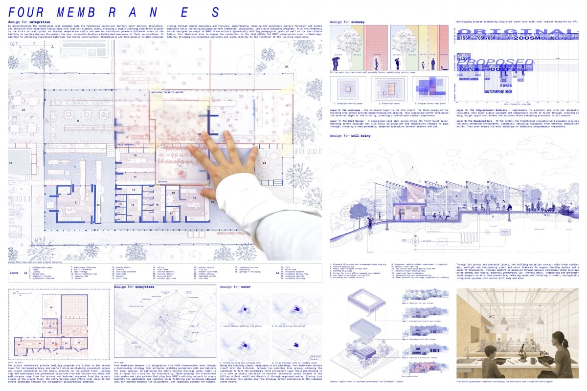These 11 climate-resilient designs won in the 2025 AIA COTE Top Ten for ...