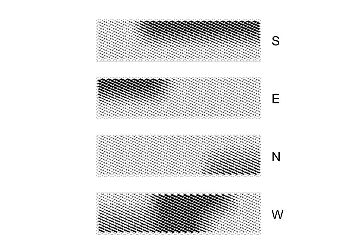 Urban Planning Museum by Henn Architekten Opens in Nantong, China ...