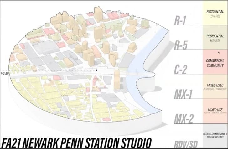 NJIT’s Hillier College of Architecture and Design Fall 2021 Super ...