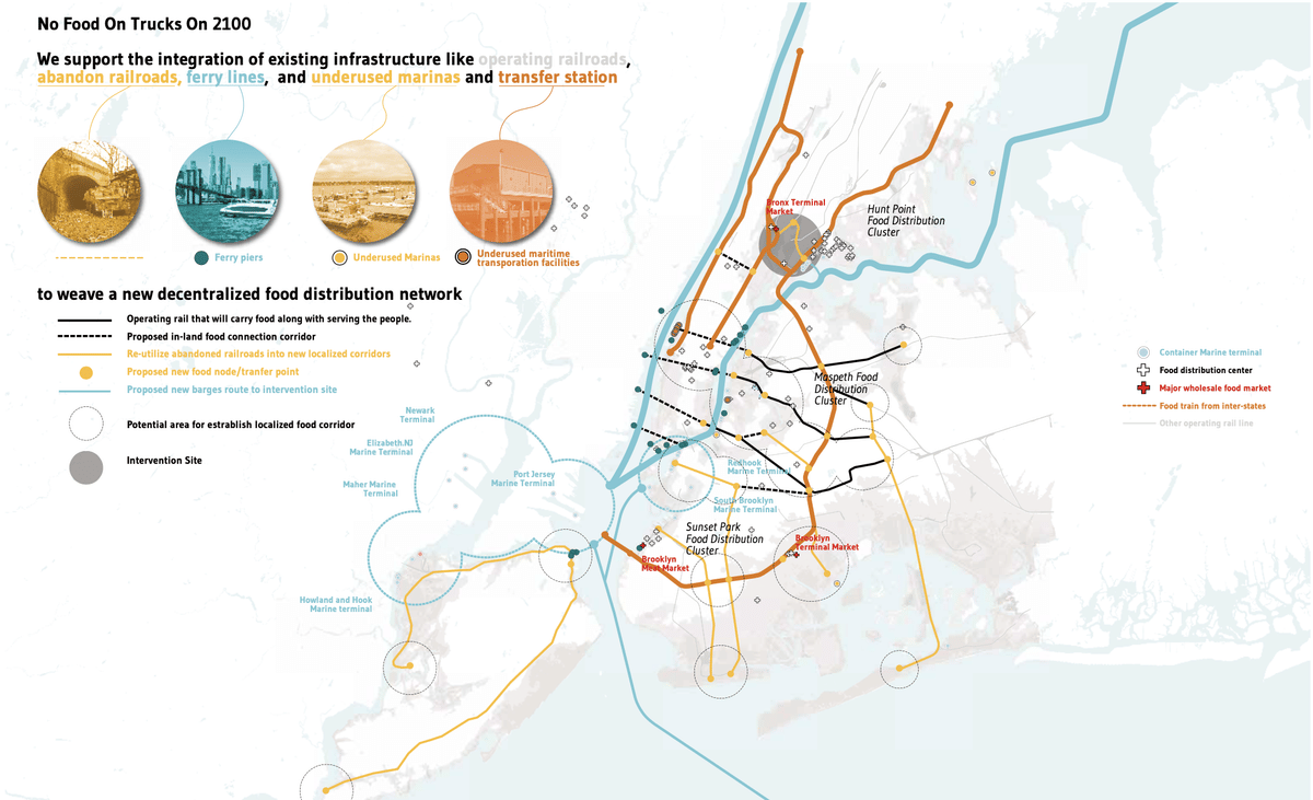 No Food on Trucks_Food Distribution Plan for The Bronx | Qingyi Gan ...